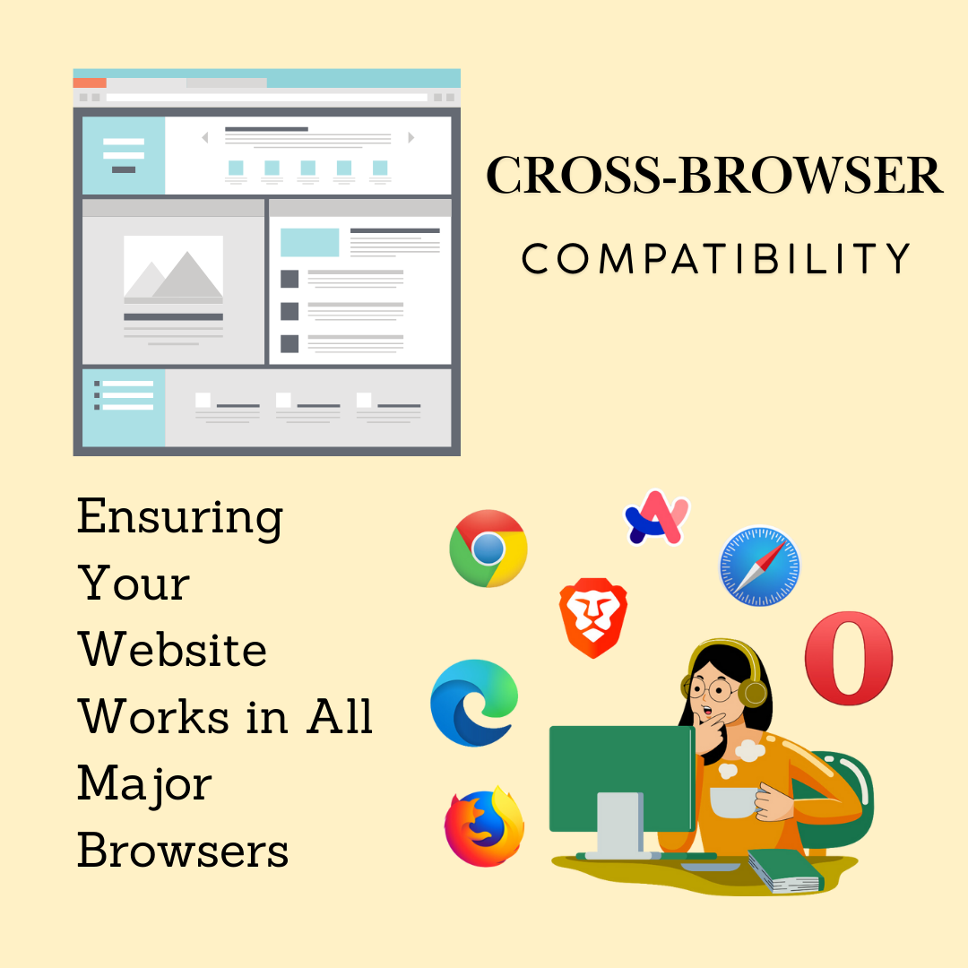 Cross Browser Compatibility By Mir Masuud On Dribbble 