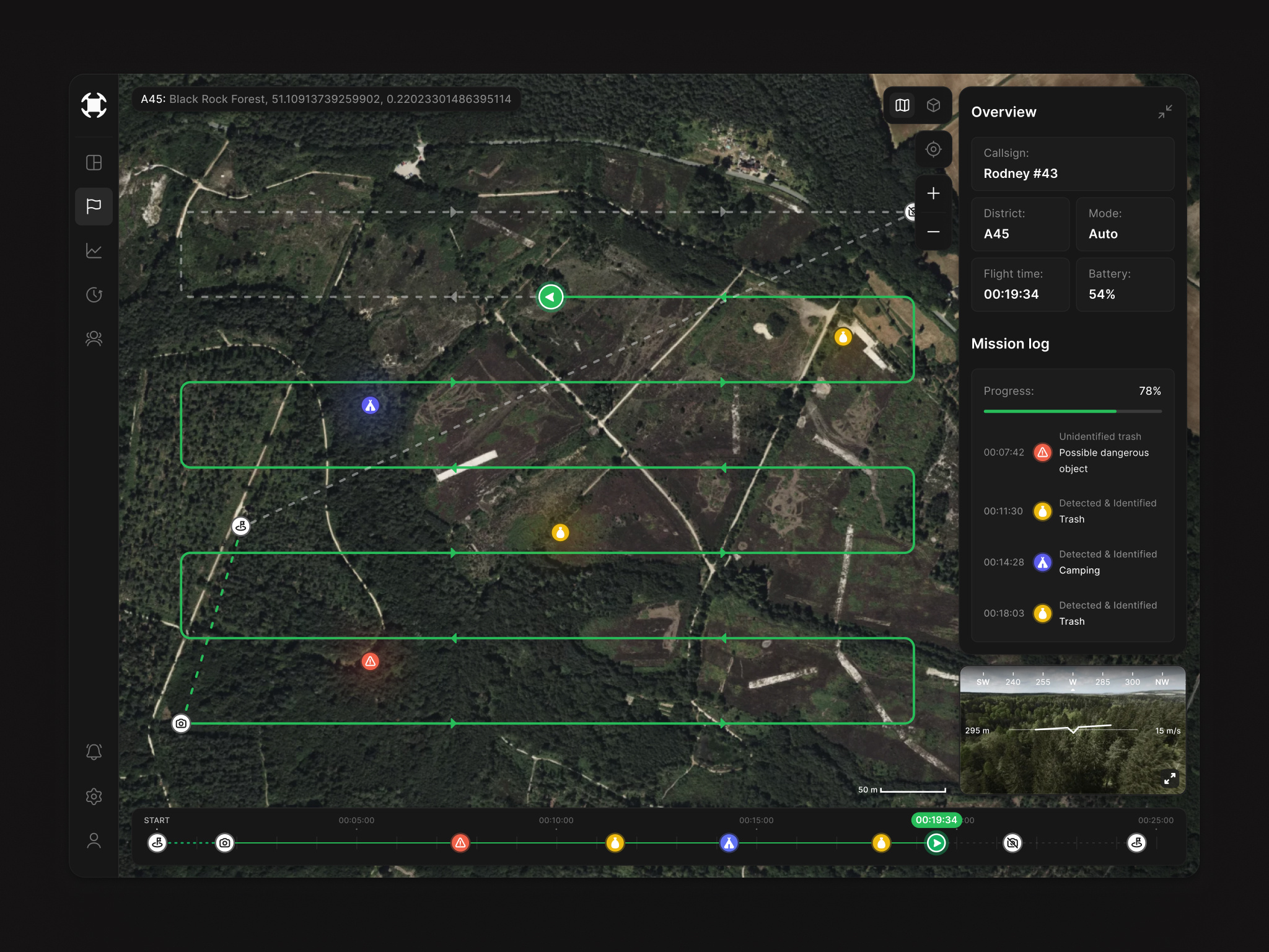 EcoWatch - Drone Forest Monitor by Marcin Sasin ️ for Autentika on Dribbble