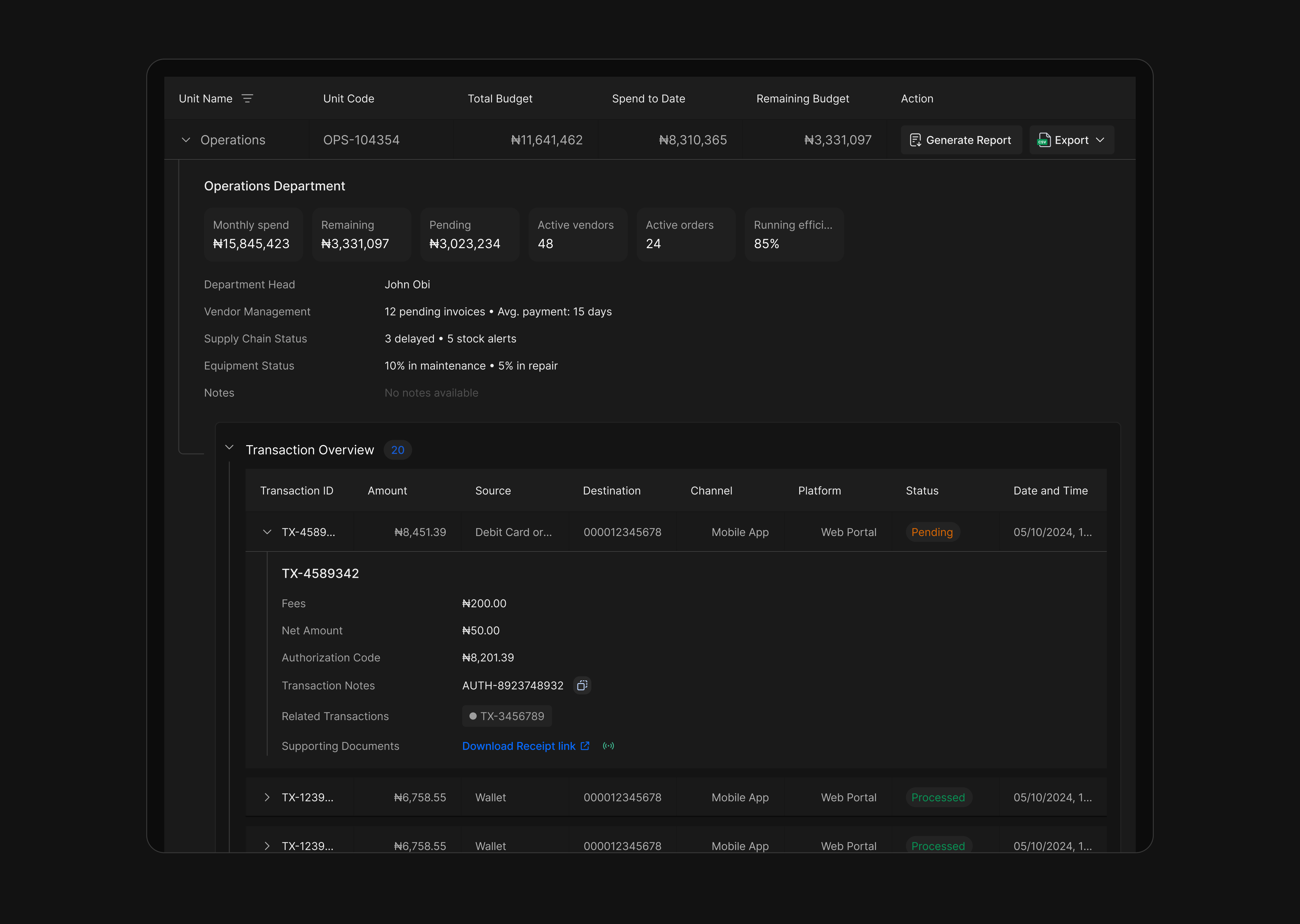 Nested Table UI for Business Management Teams by Toni Adegbenro on Dribbble