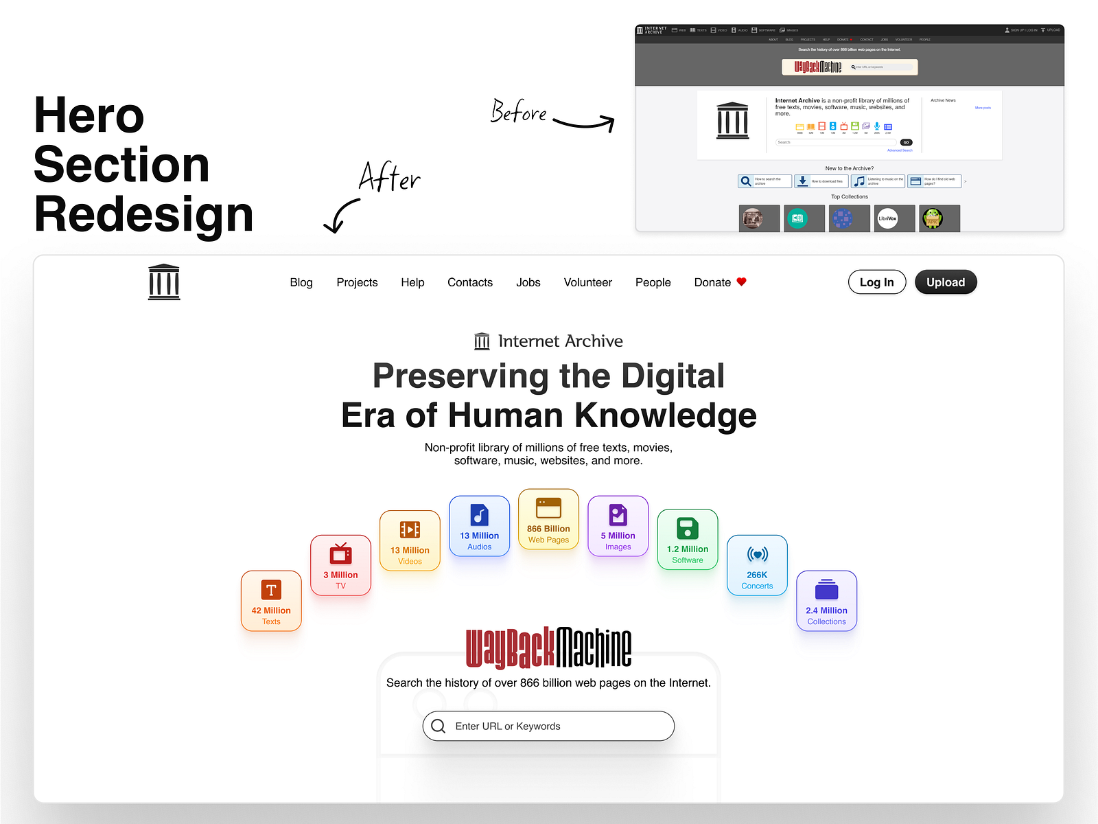 Internet Archive Hero Section Redesign by Pruthivi Thejan on Dribbble