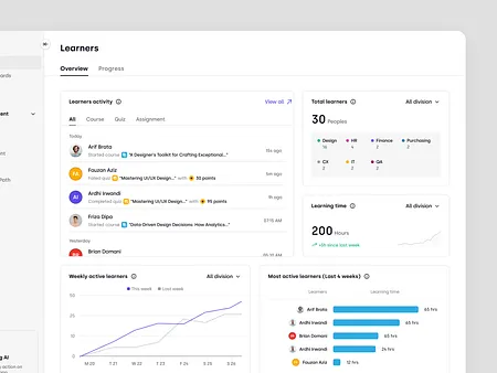 Browse thousands of Student Management System images for design ...