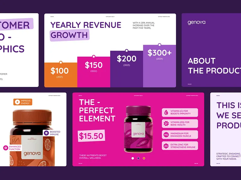 Browse thousands of Vitamin Product images for design inspiration ...