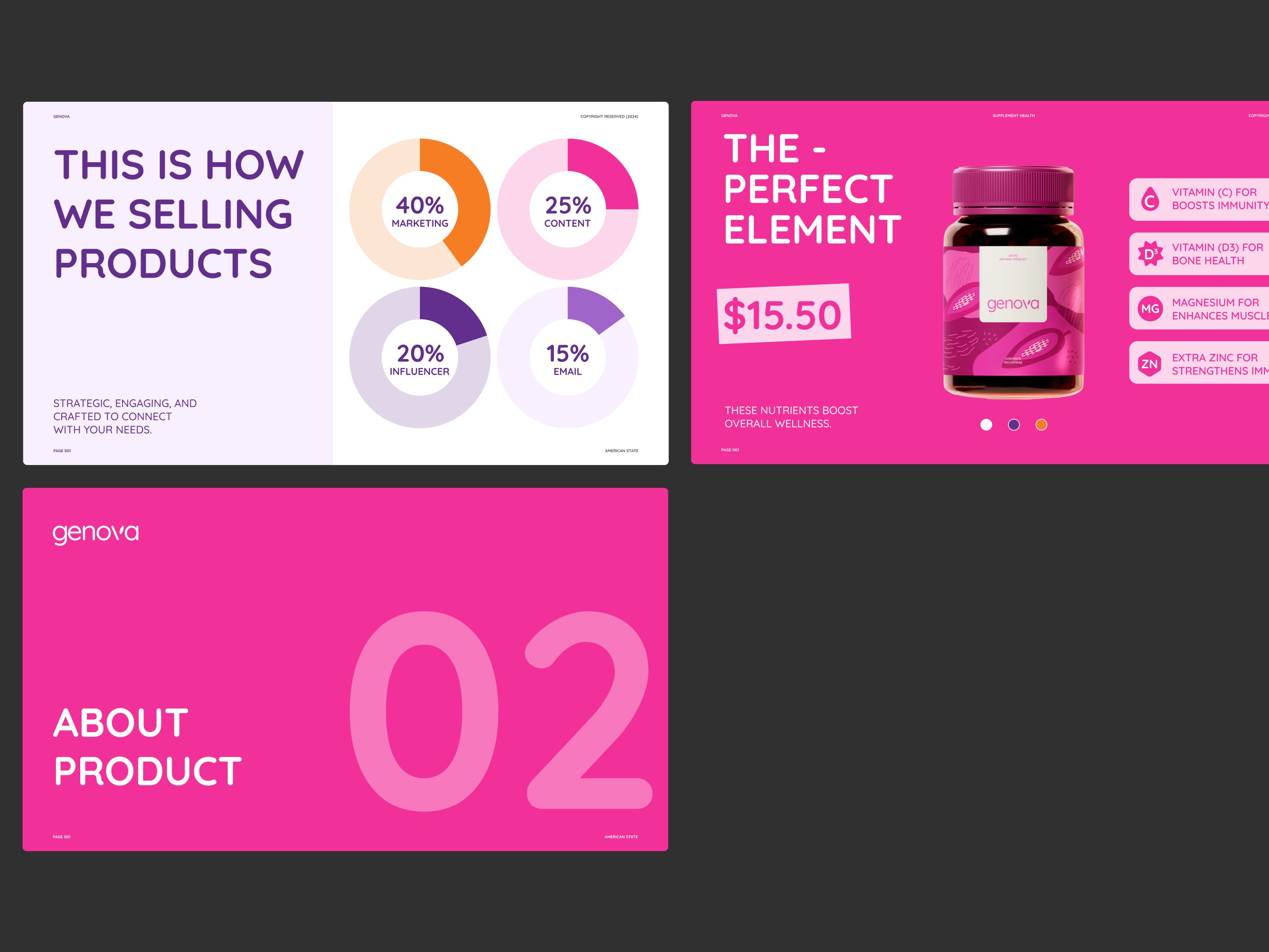 Genova : Natural Supplement - Pitchdeck by SlabPixel Designer for ...