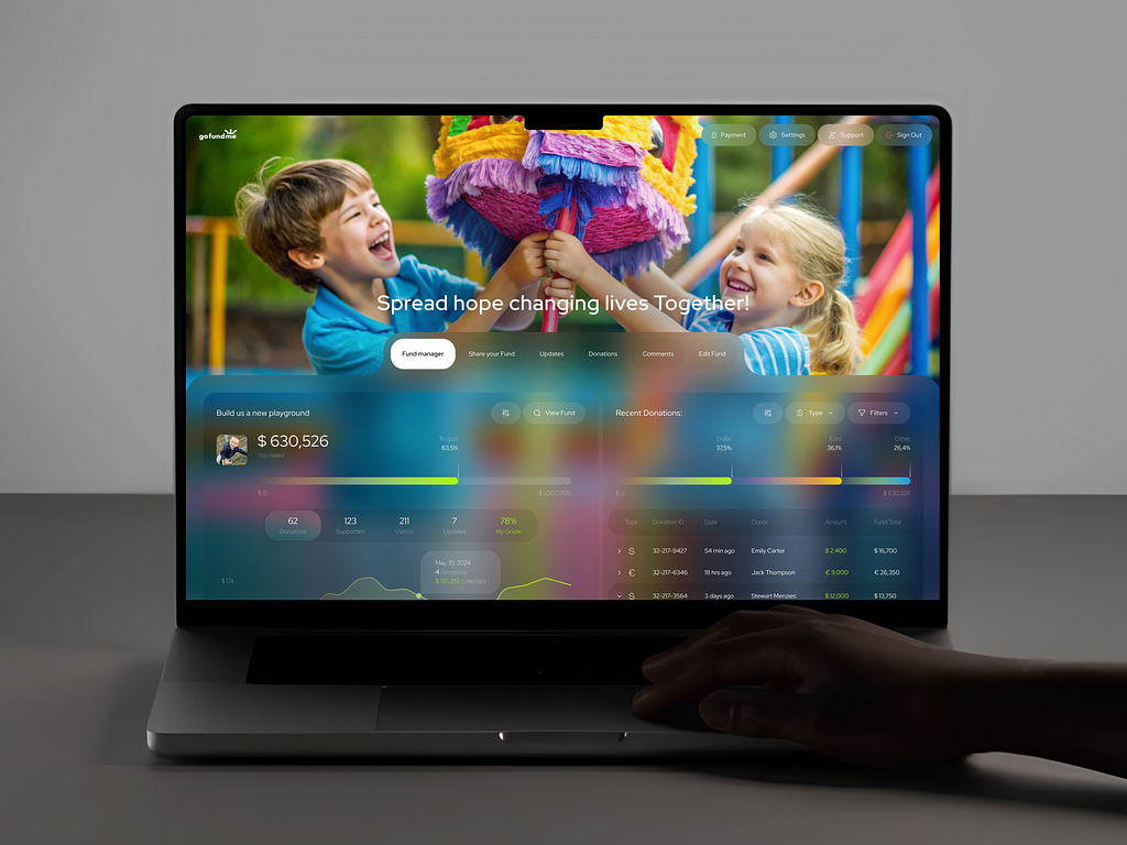 GoFundMe - Funding Web Dashboard by Jack R. for RonDesignLab ⭐️ on Dribbble