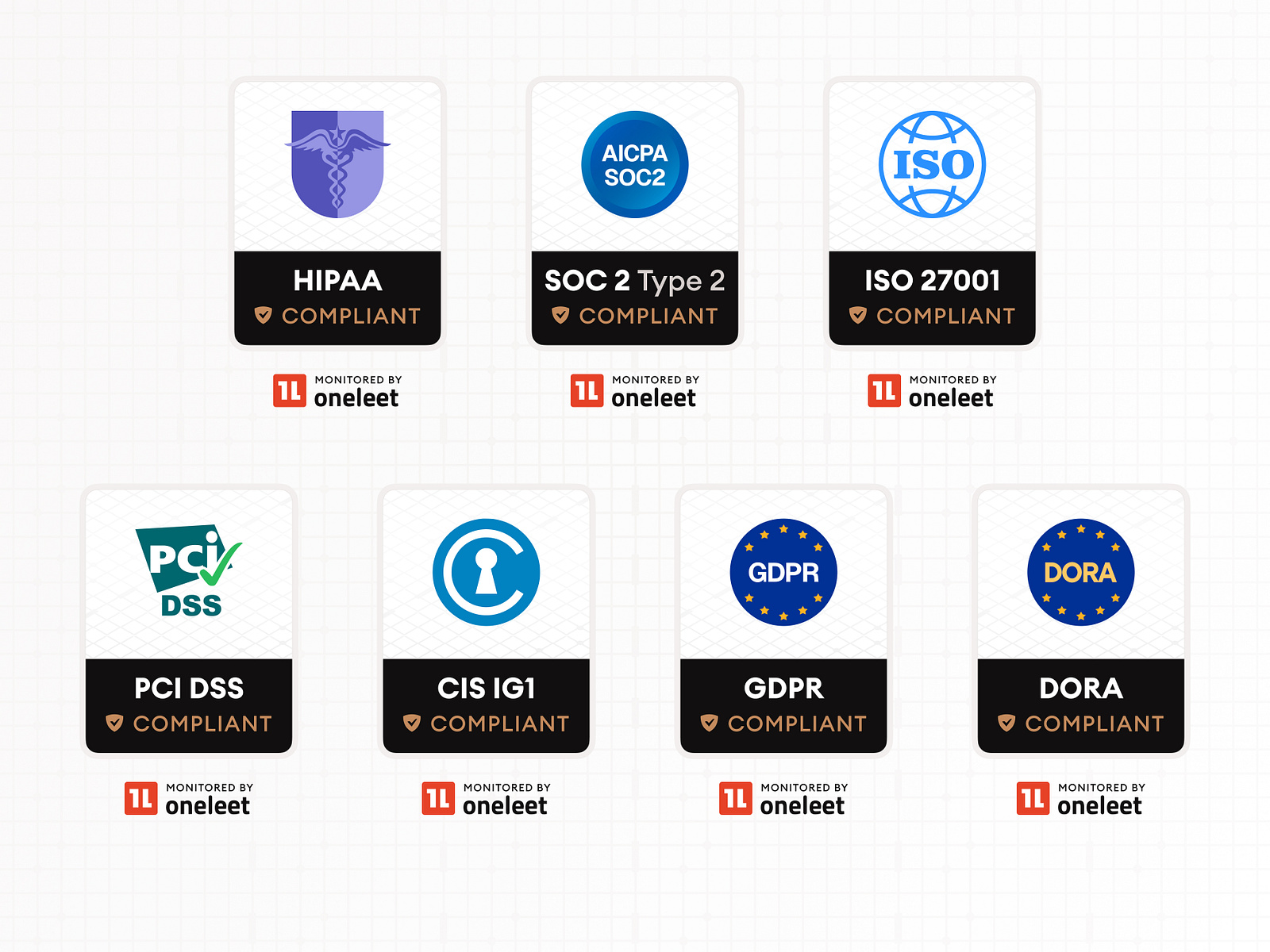 Security Compliance Badges by usrnk1 on Dribbble