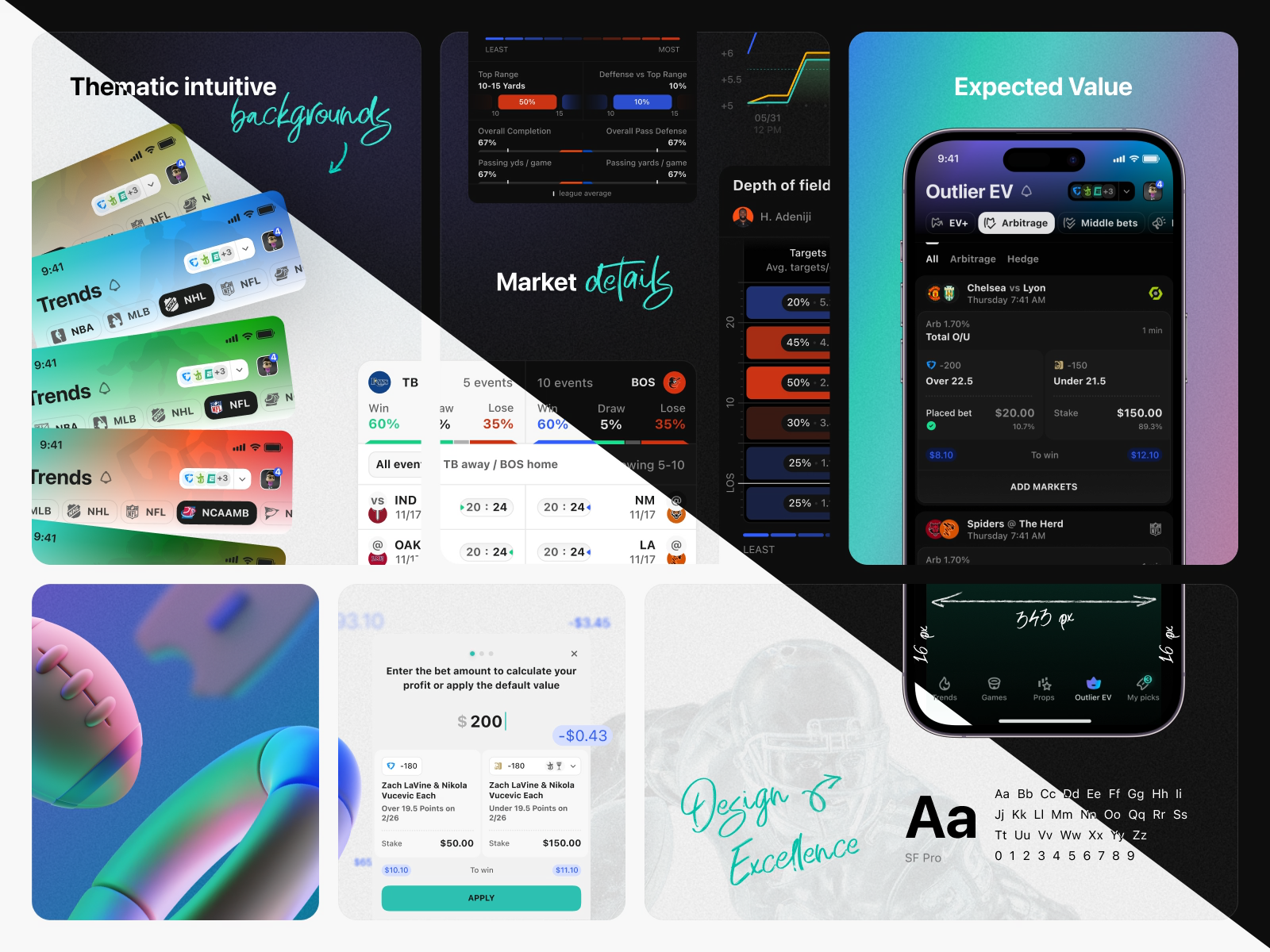 Outlier iOS: Overview by Flatstudio on Dribbble
