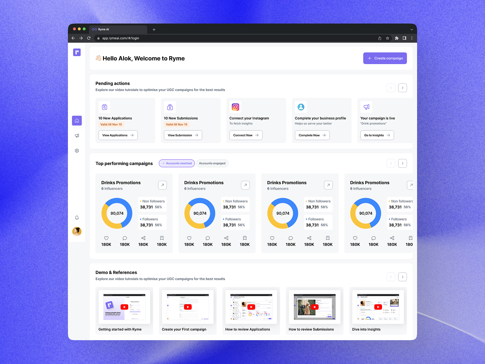 Complex Dashboard by Alok on Dribbble