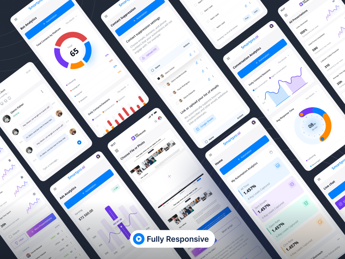 AI Automation Dashboard UI KIT by Muhammad Ahsin Ali on Dribbble