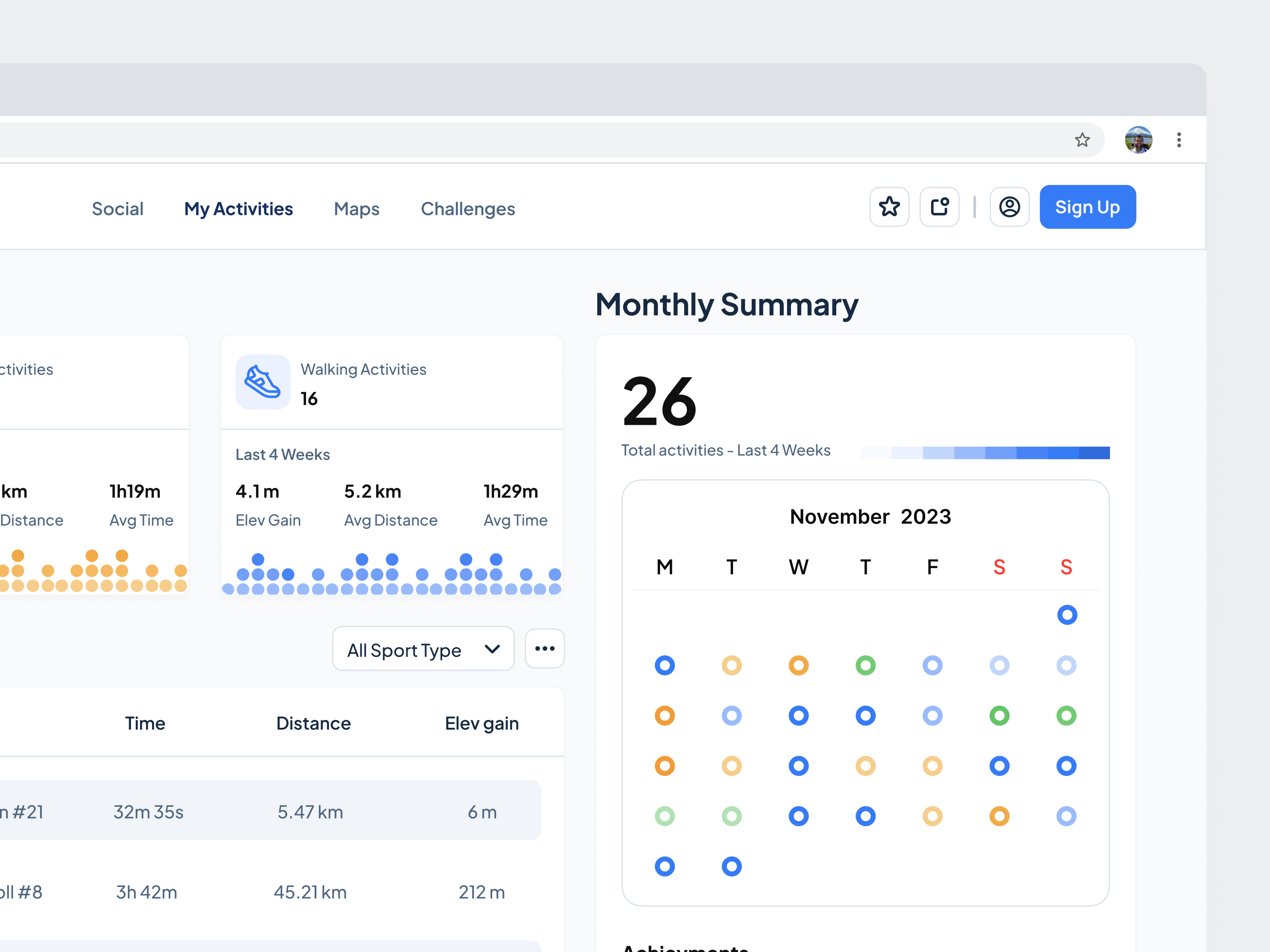 PathPro - My Activities Tracking Physical Exercise Dashboard by ...