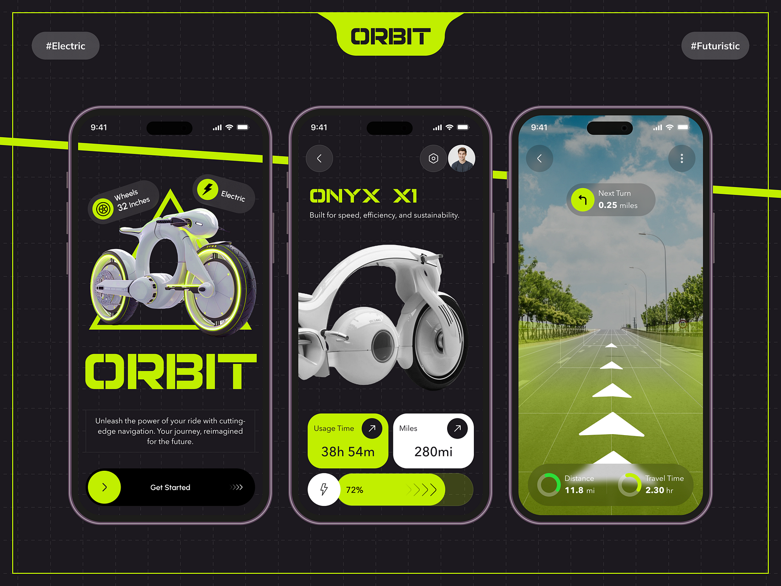 Orbit- Smart Bike App by MQoS UI/UX for MultiQoS on Dribbble