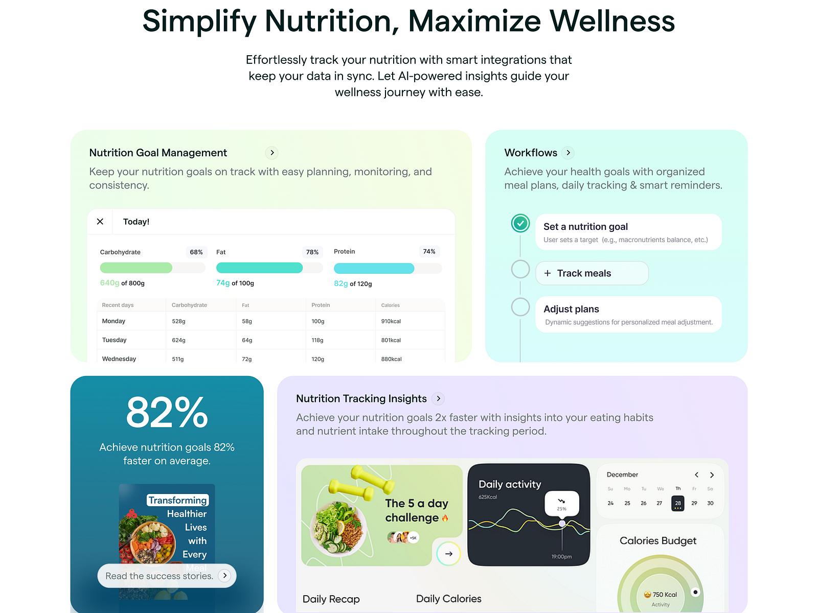 Bento Cards by SHAIKH TALIB on Dribbble