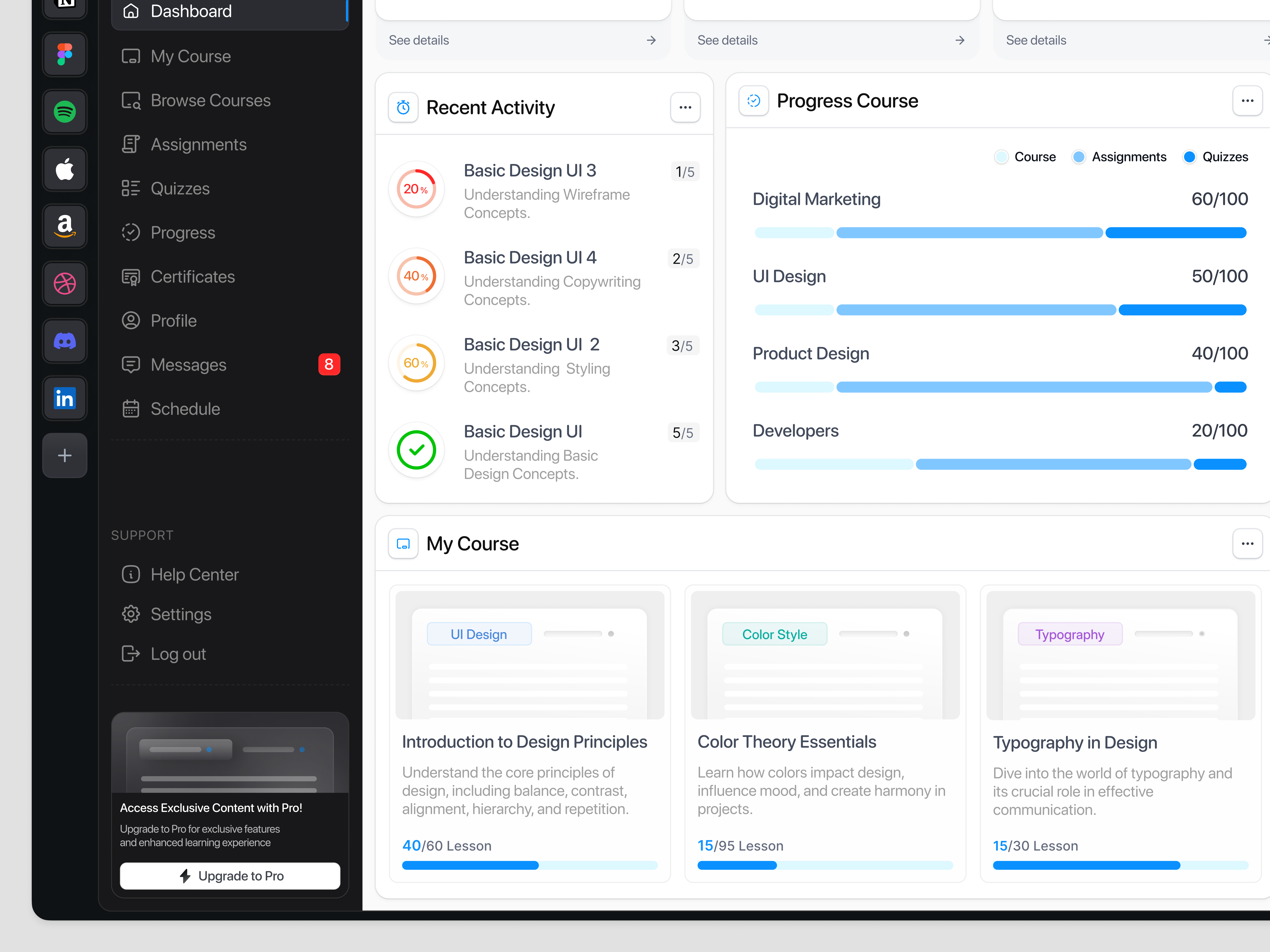 E-Learning Dashboard - EduQuest by Muhammad Farhanudin for Keitoto on ...
