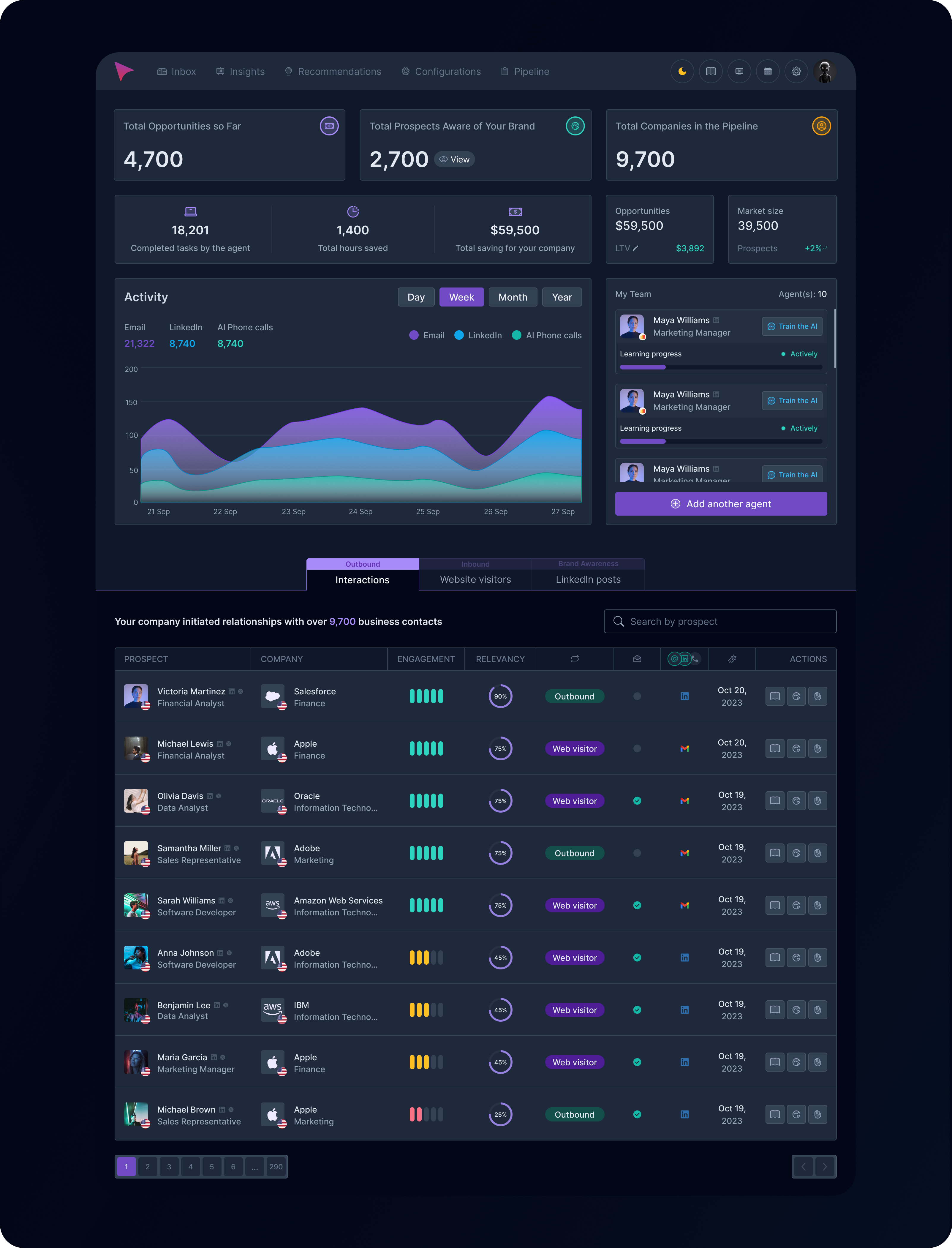 Phone Calls designs, themes, templates and downloadable graphic ...