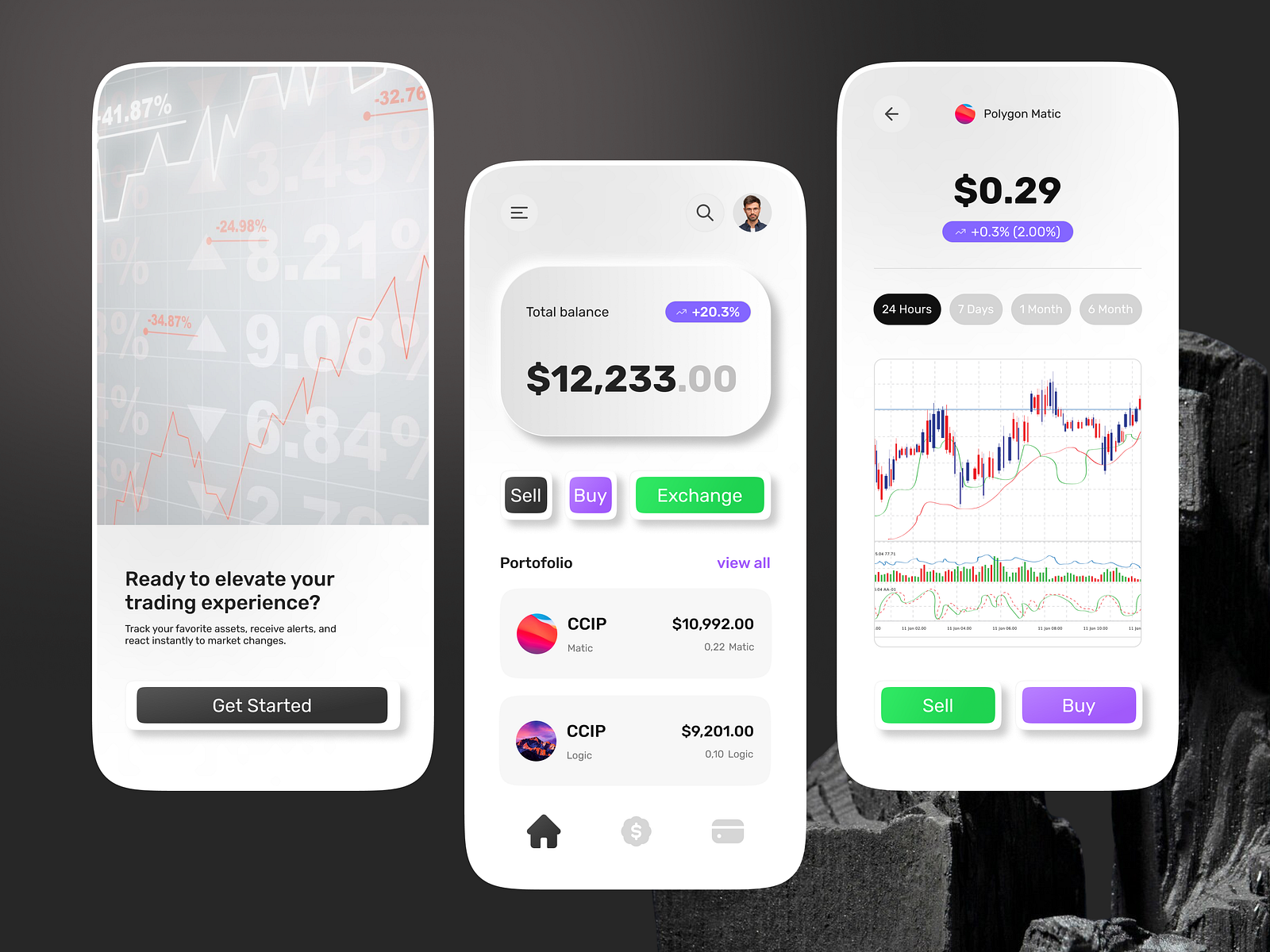 Finance Mobile App - UI Design by Mustofa Wisnu Dhamara on Dribbble