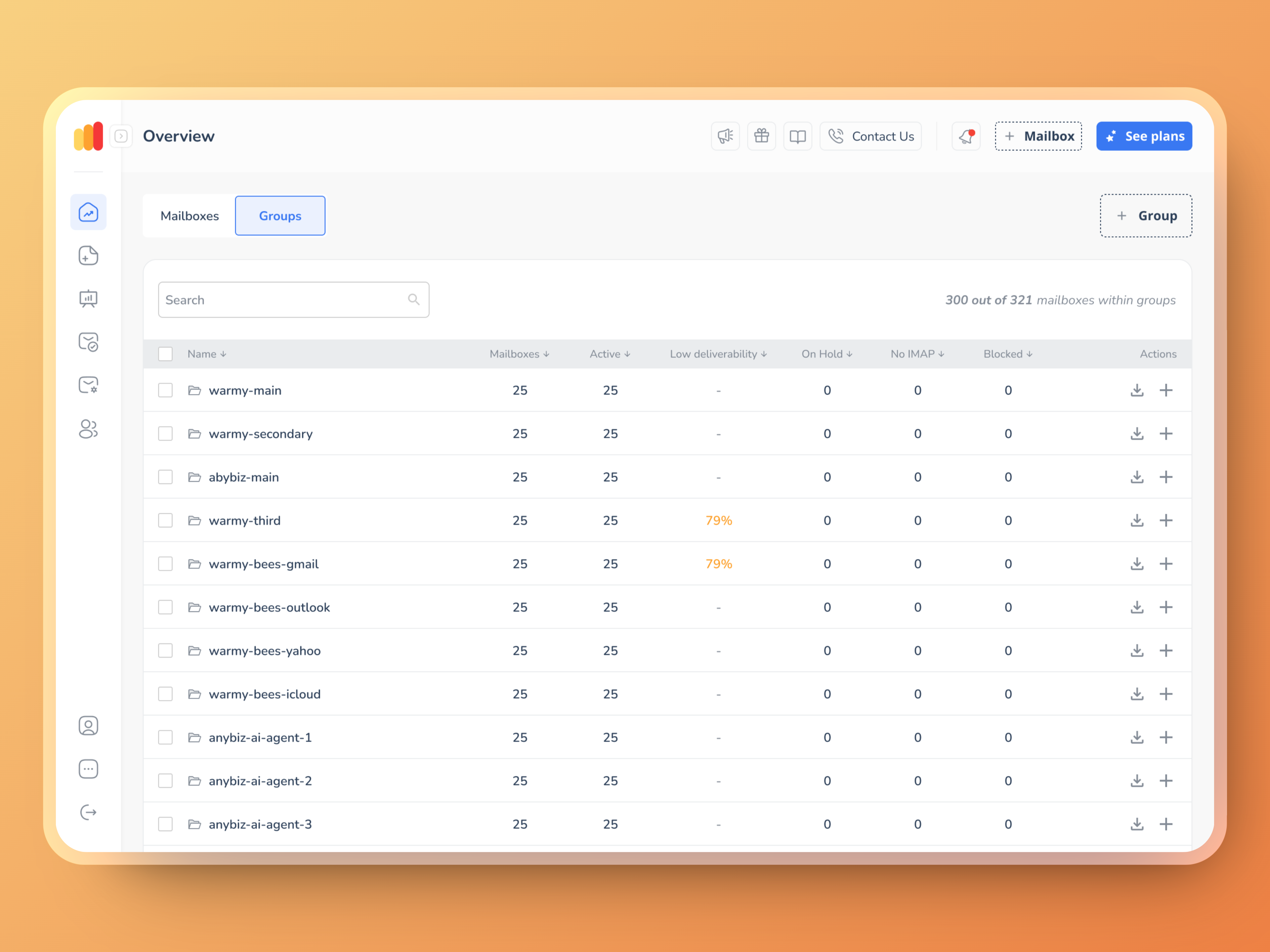 Warmy - Mailbox Dashboard Overview by Warmy on Dribbble