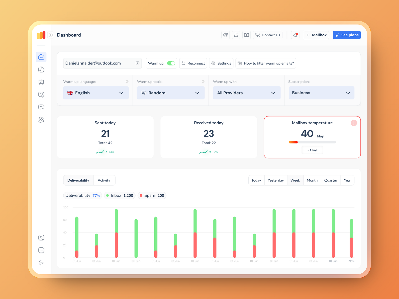 Warmy - Mailbox Dashboard by Warmy on Dribbble