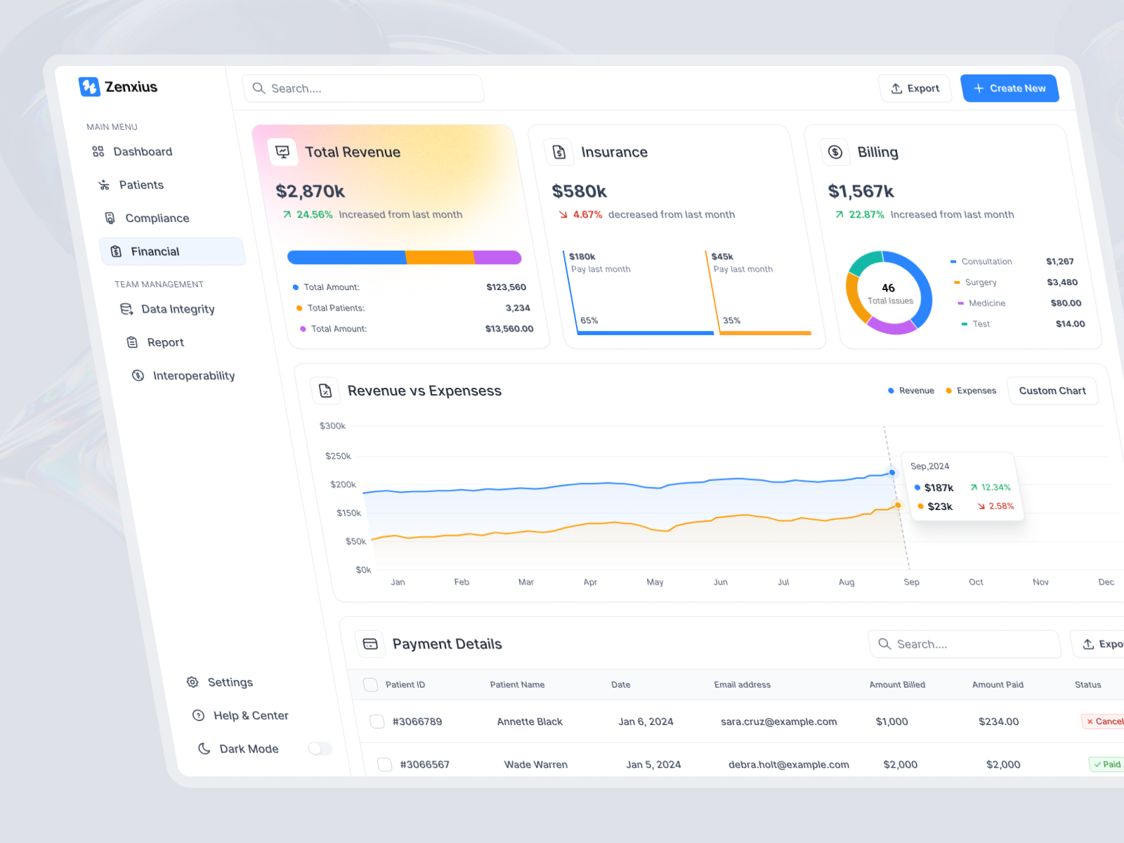 Financial Dashboard Design by Minhaj Uddin on Dribbble