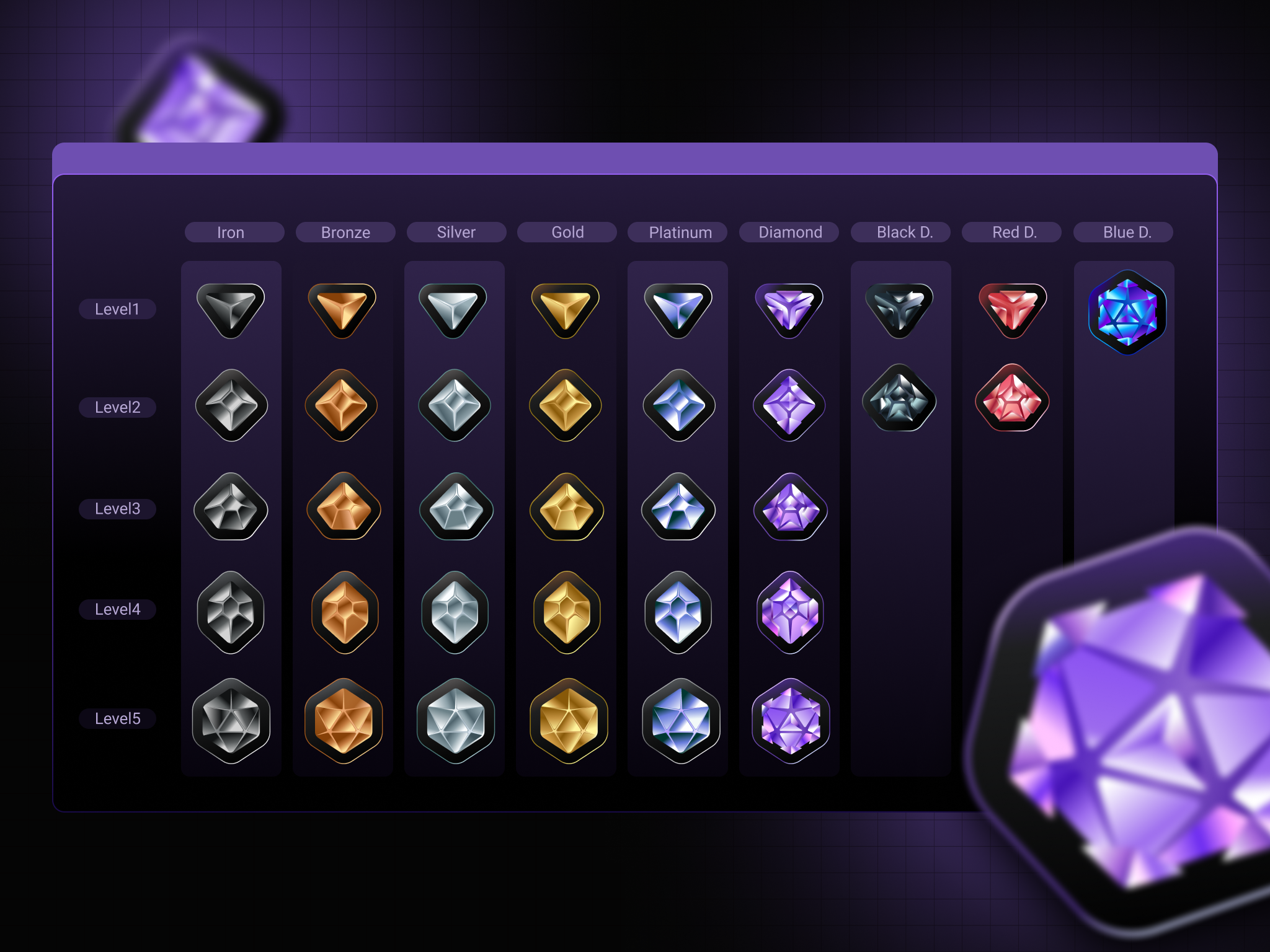 Rank Achievement Badges by Koncepted on Dribbble