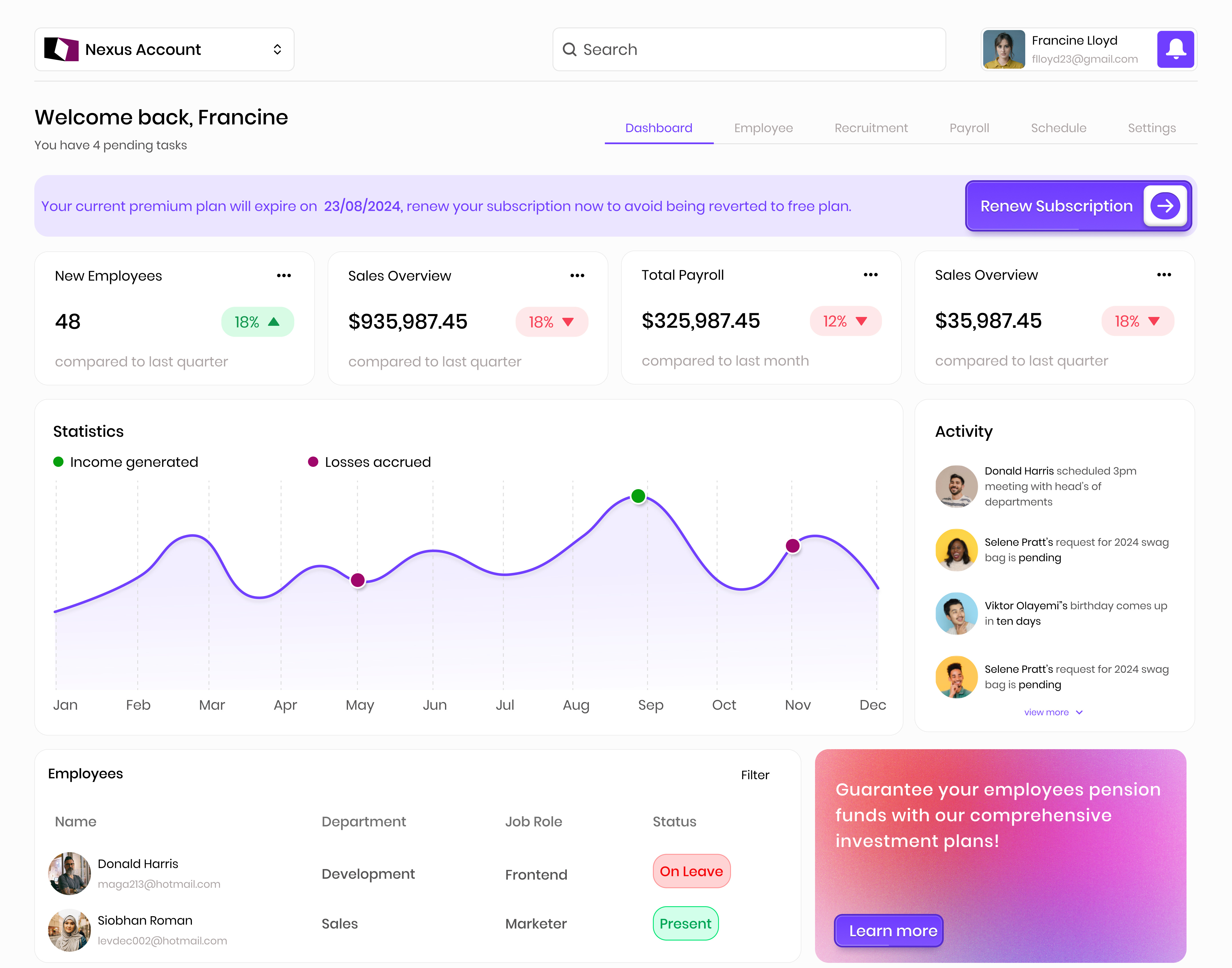 Dashboard Design By Salihu Abdullahi On Dribbble