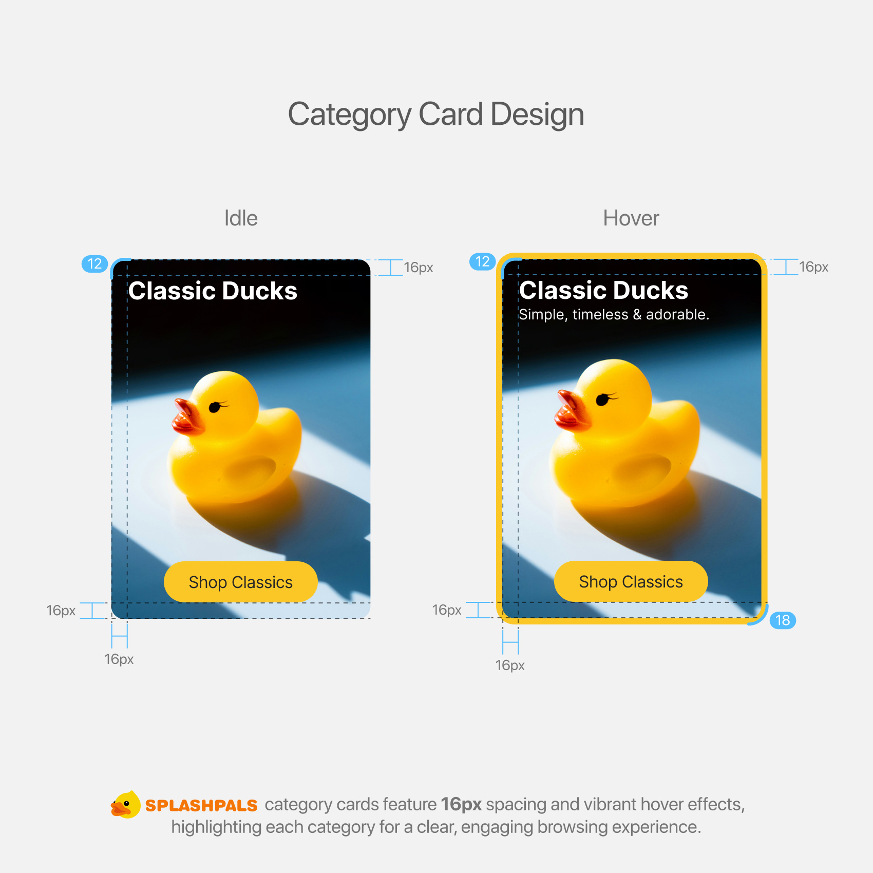 E-Commerce Card Design: Clarity & Accessibility by Igli Faslija on Dribbble