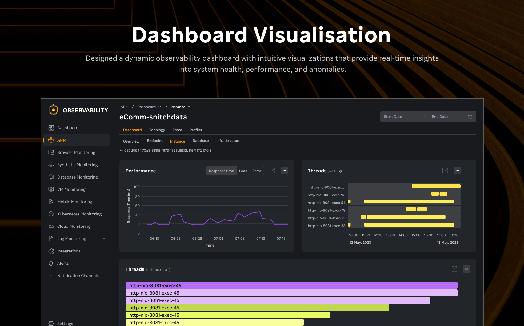 Browse thousands of Troubleshooting Dashboard images for design ...