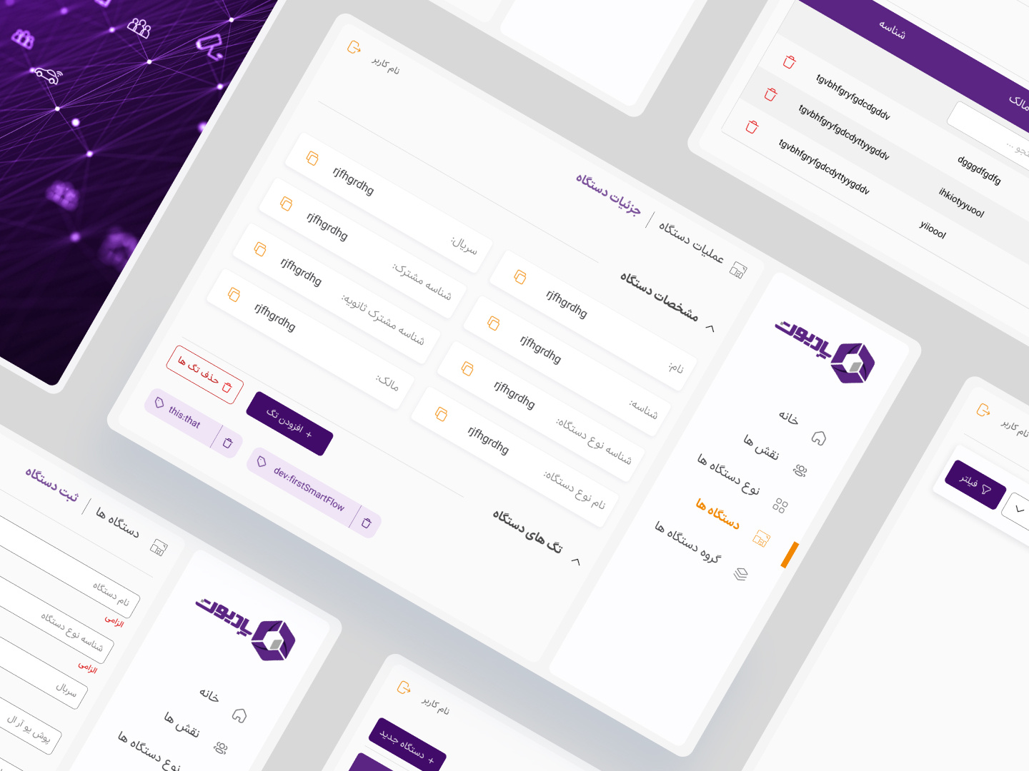 IOT Dashboard by Amin Nouri on Dribbble