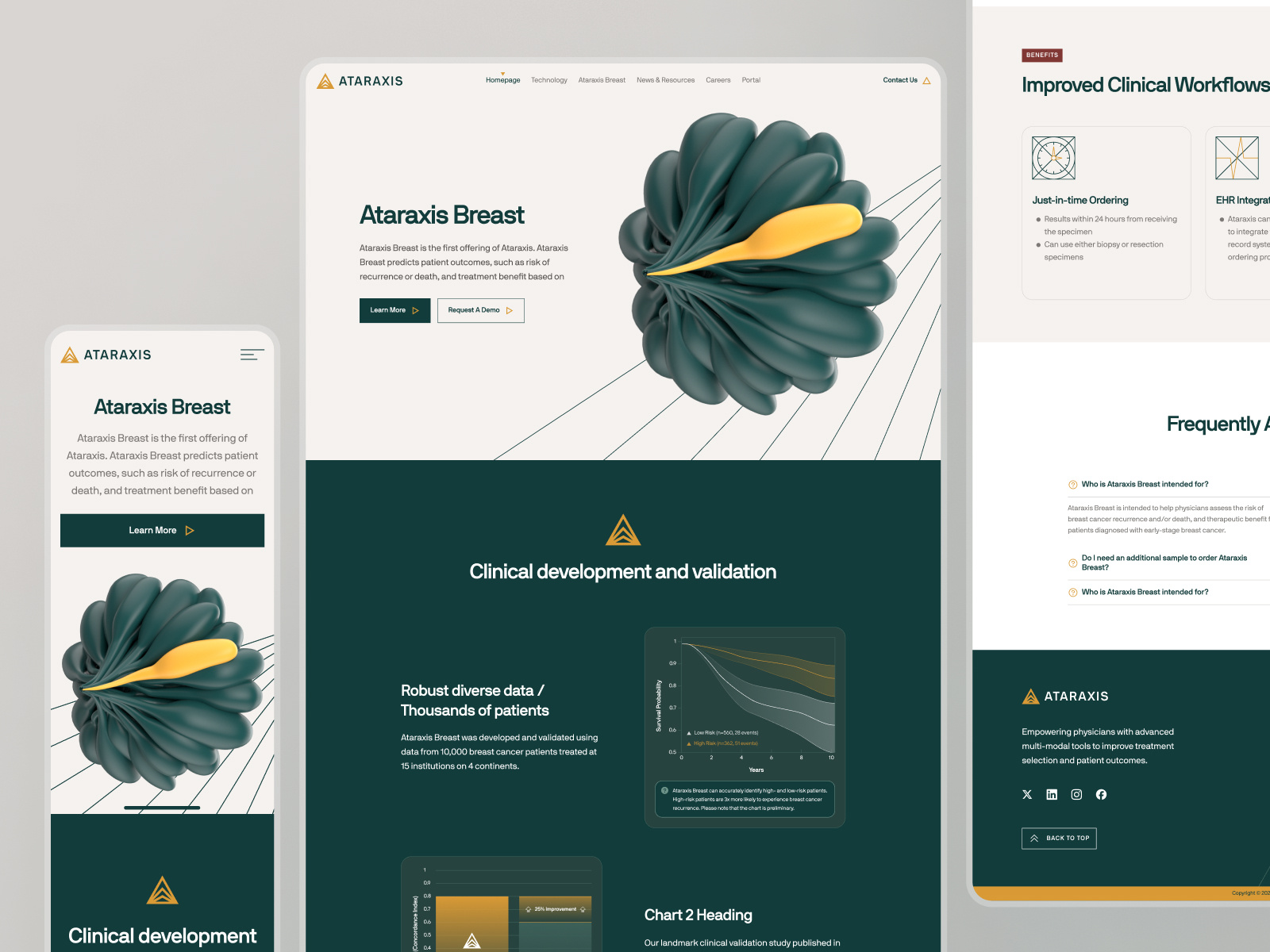 ataraxis.ai - AI Precision Medicine - Breast Cancer Page UIUX by Samuel Oktavianus on Dribbble