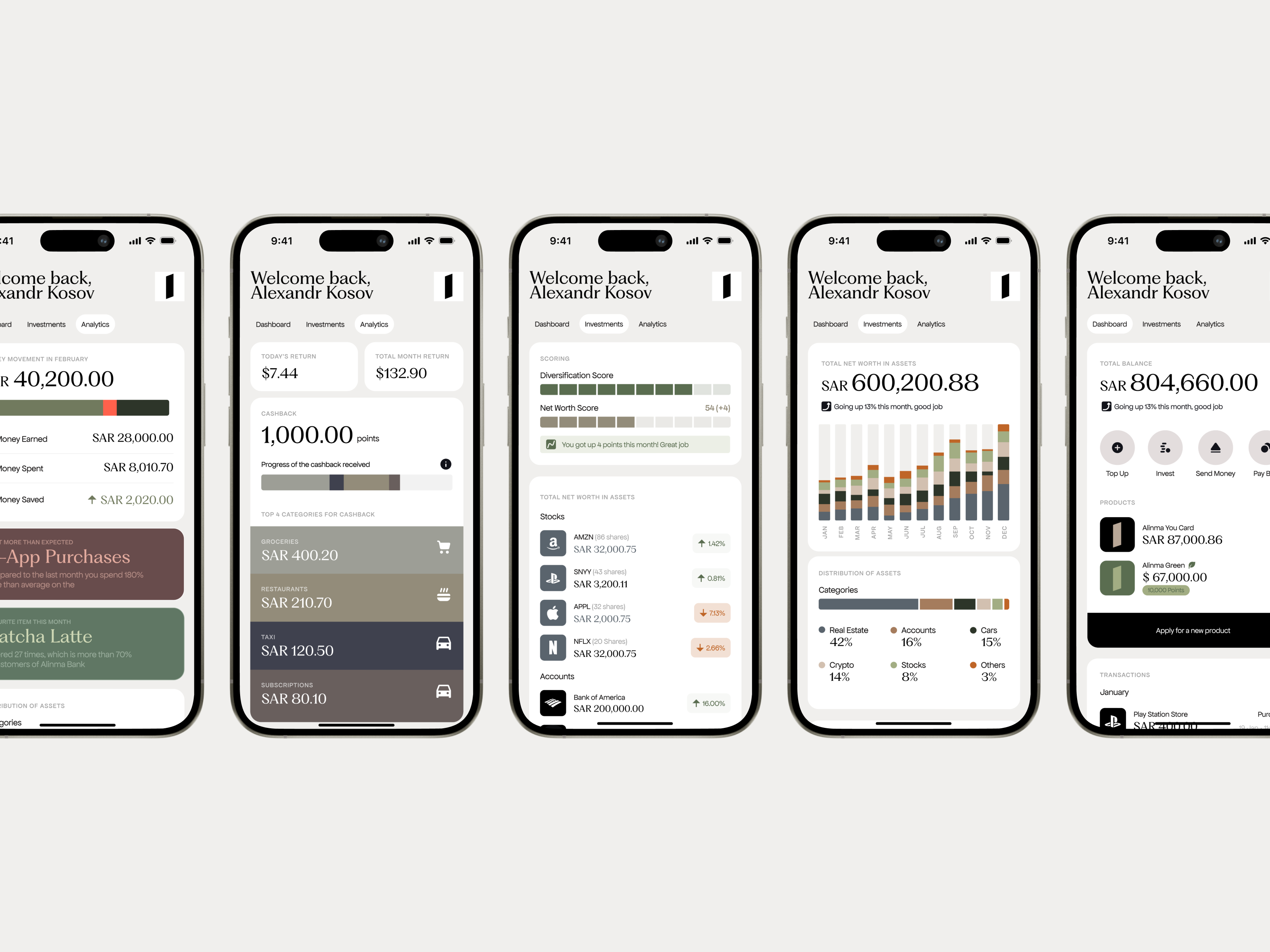 Alinma Bank — Mobile Banking App Screens. App Design & UX/UI. by Ivan ...