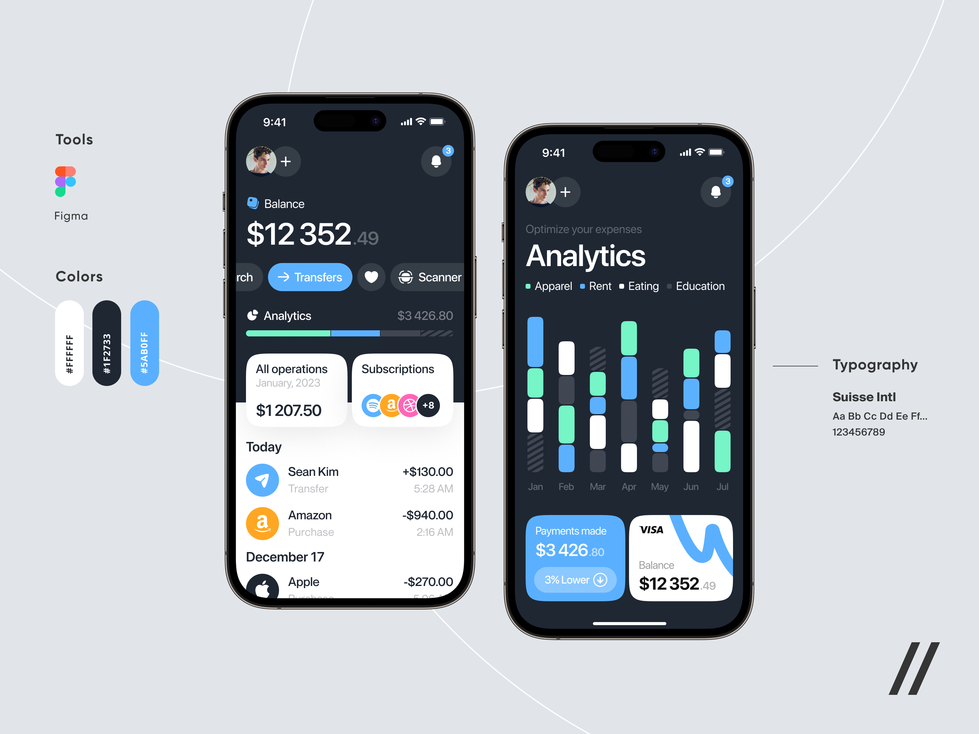 Finance Tracking Mobile iOS App by Kristina Taskaeva for Purrweb UI/UX ...