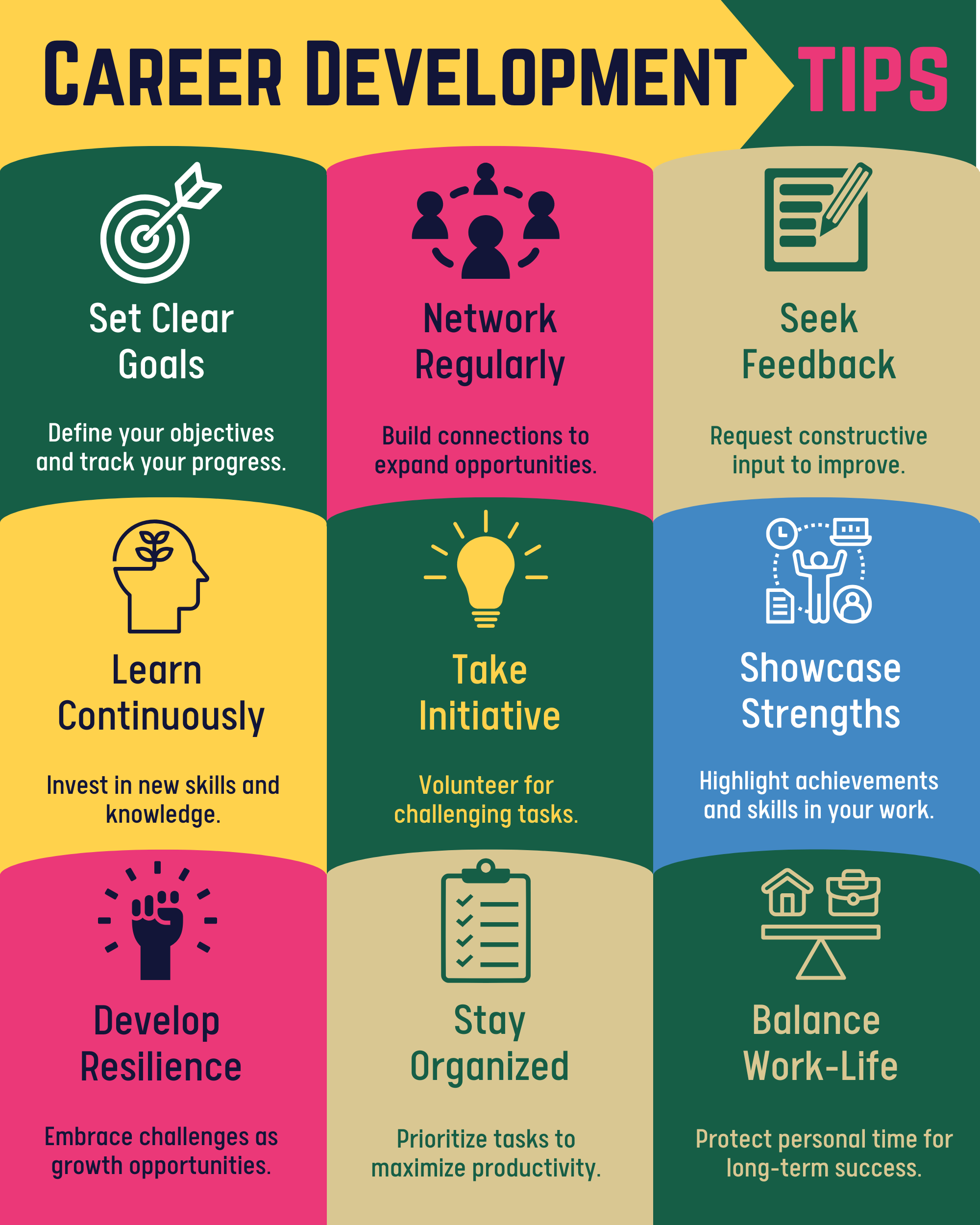 Career Development Infographic - Canva Template by The Creatives Desk ...