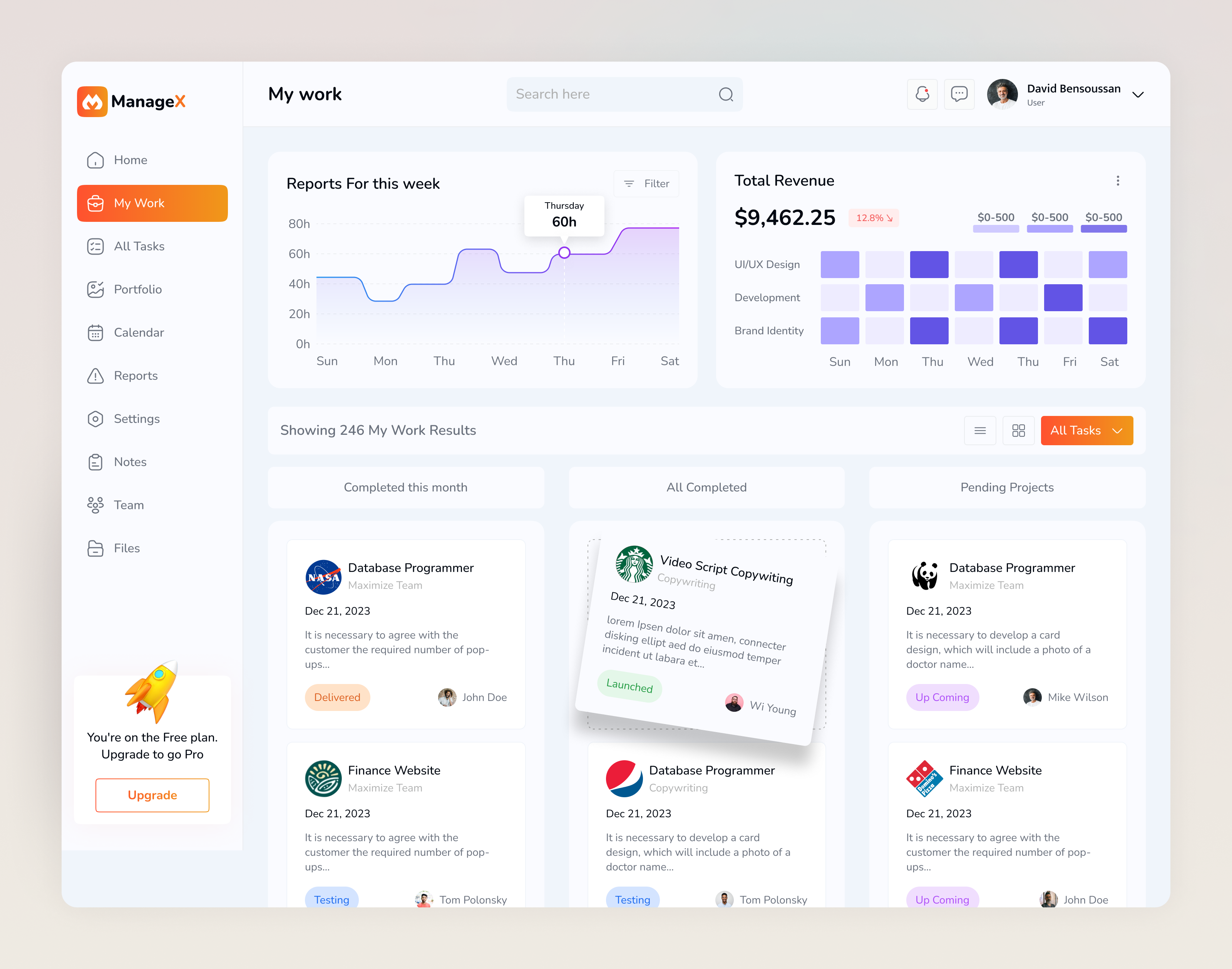 Service Management (My Work) by SK Billal Hossain on Dribbble