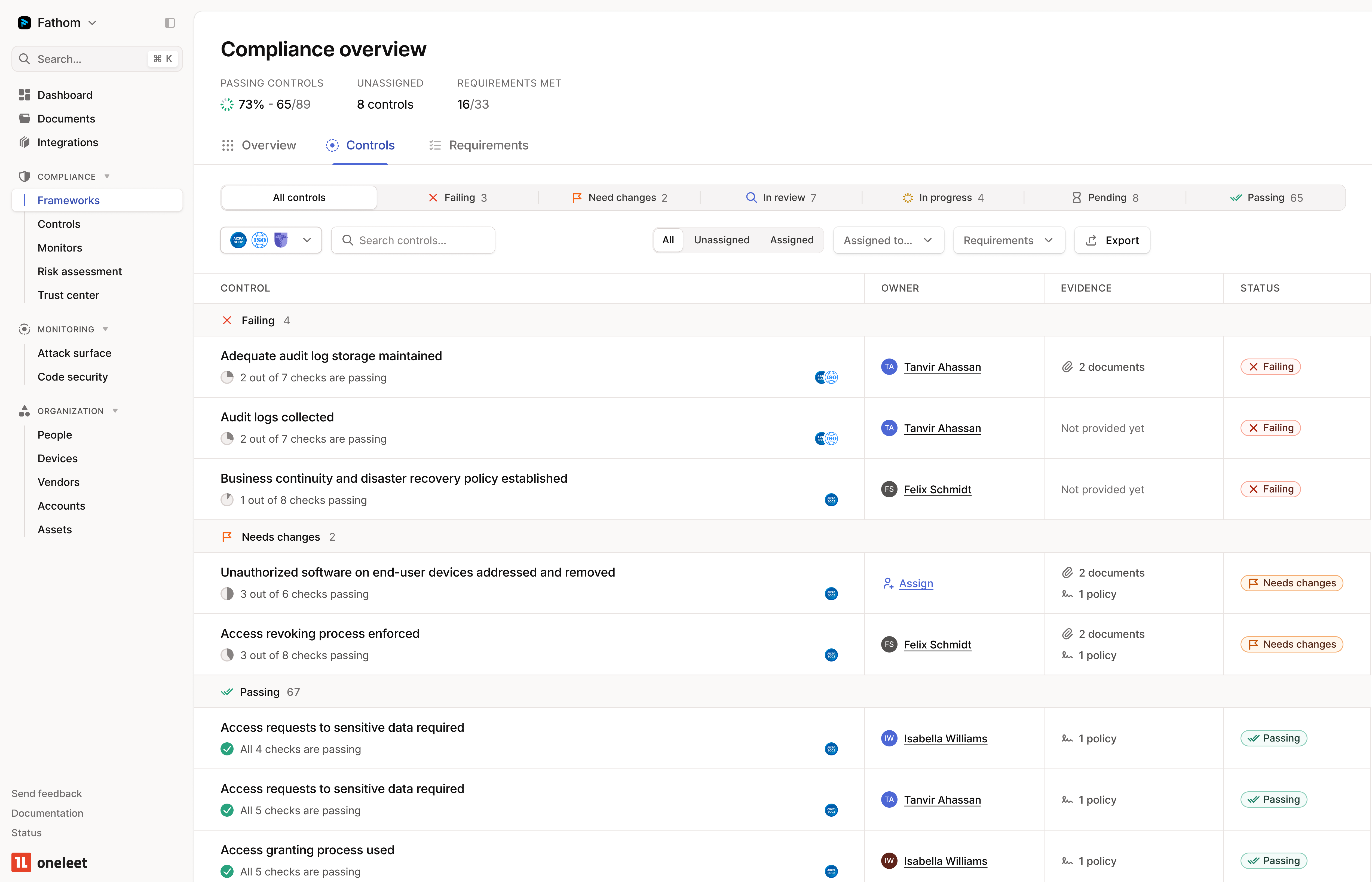 Compliance Controls Listing - Table with Filters by usrnk1 on Dribbble