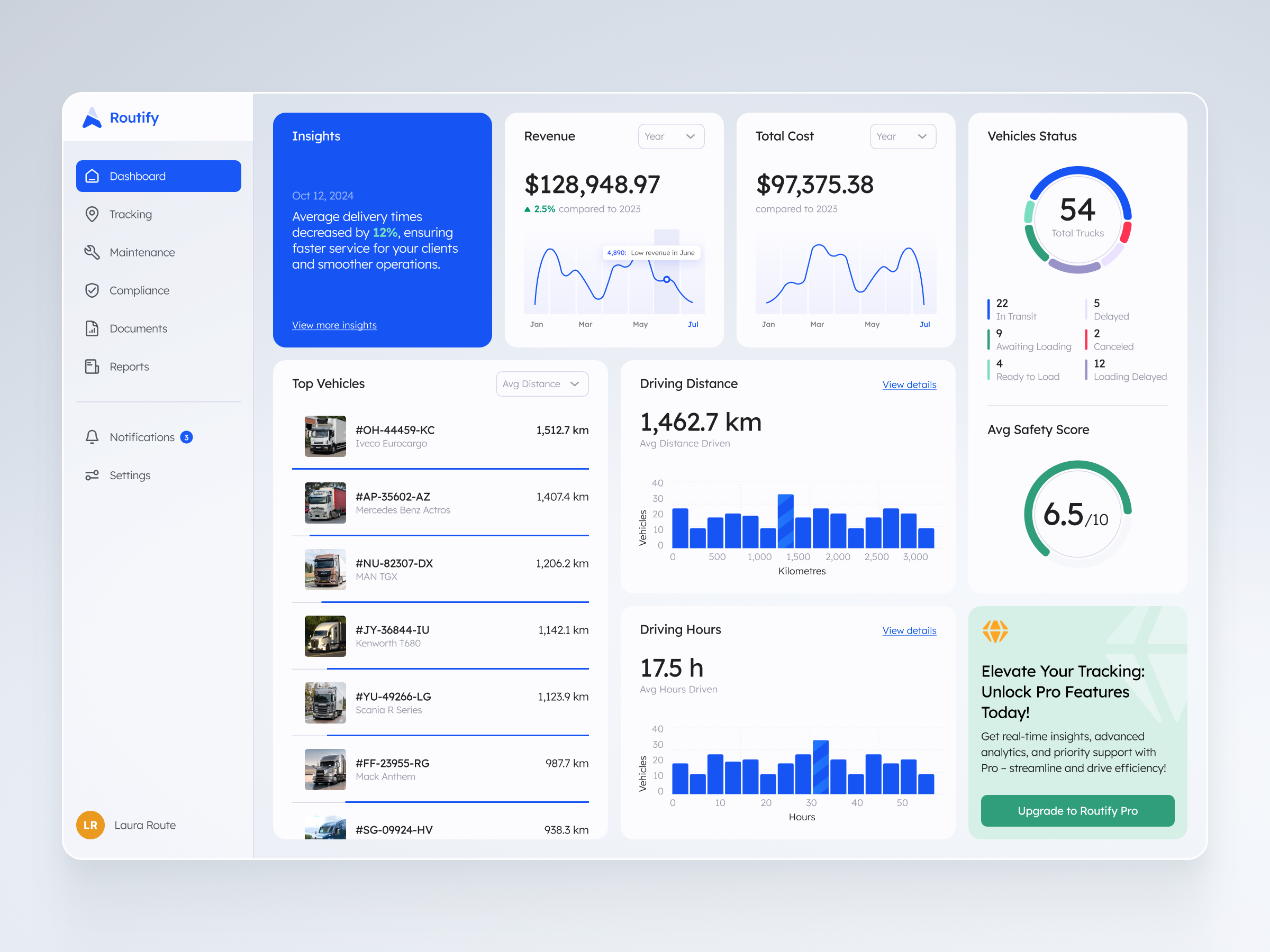 GPS Tracking & Shipment Dashboard for Logistics SaaS by ElifTech on ...