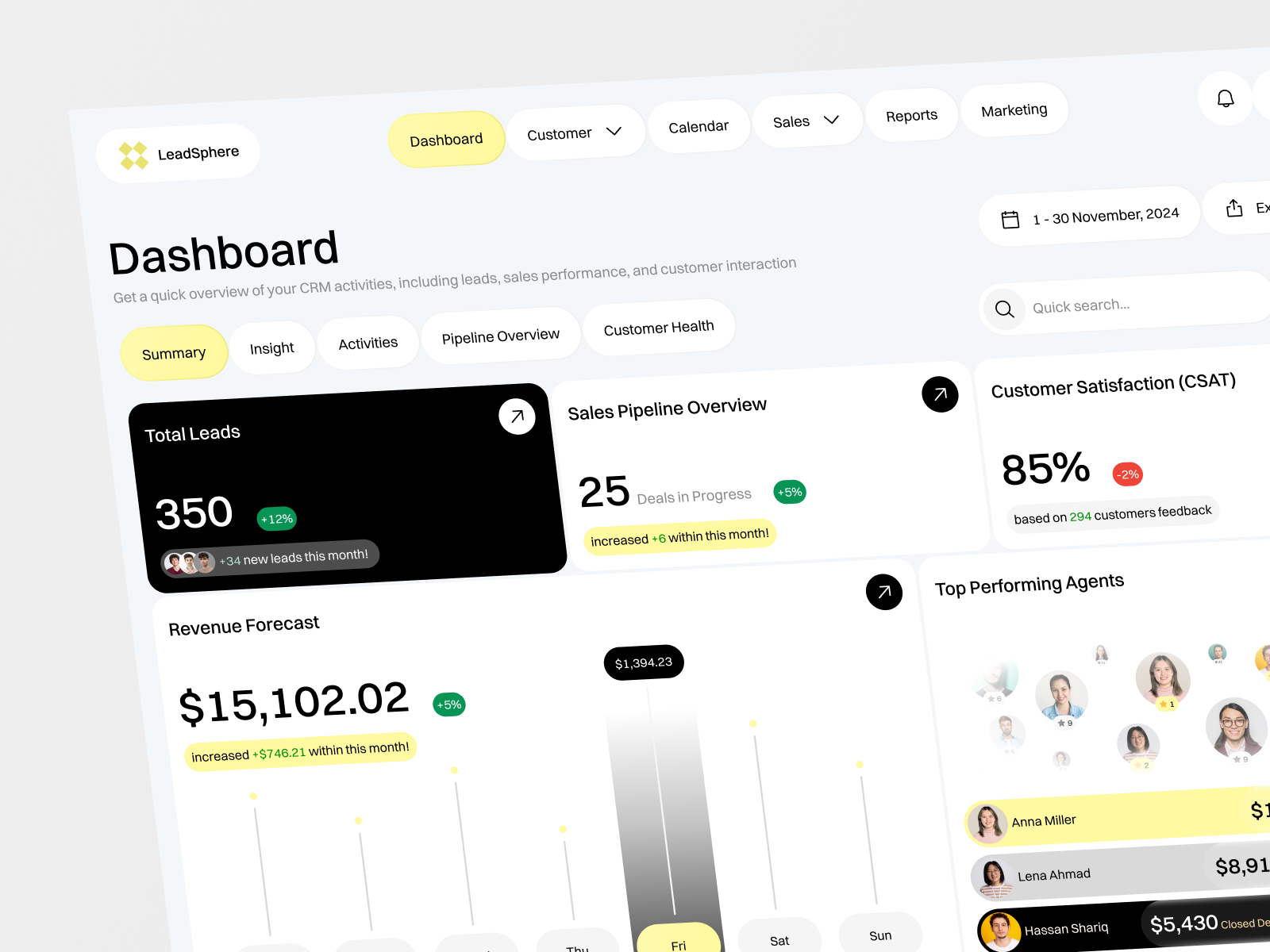 LeadSphere - CRM Dashboard by Ryan Indra for dpopstudio on Dribbble