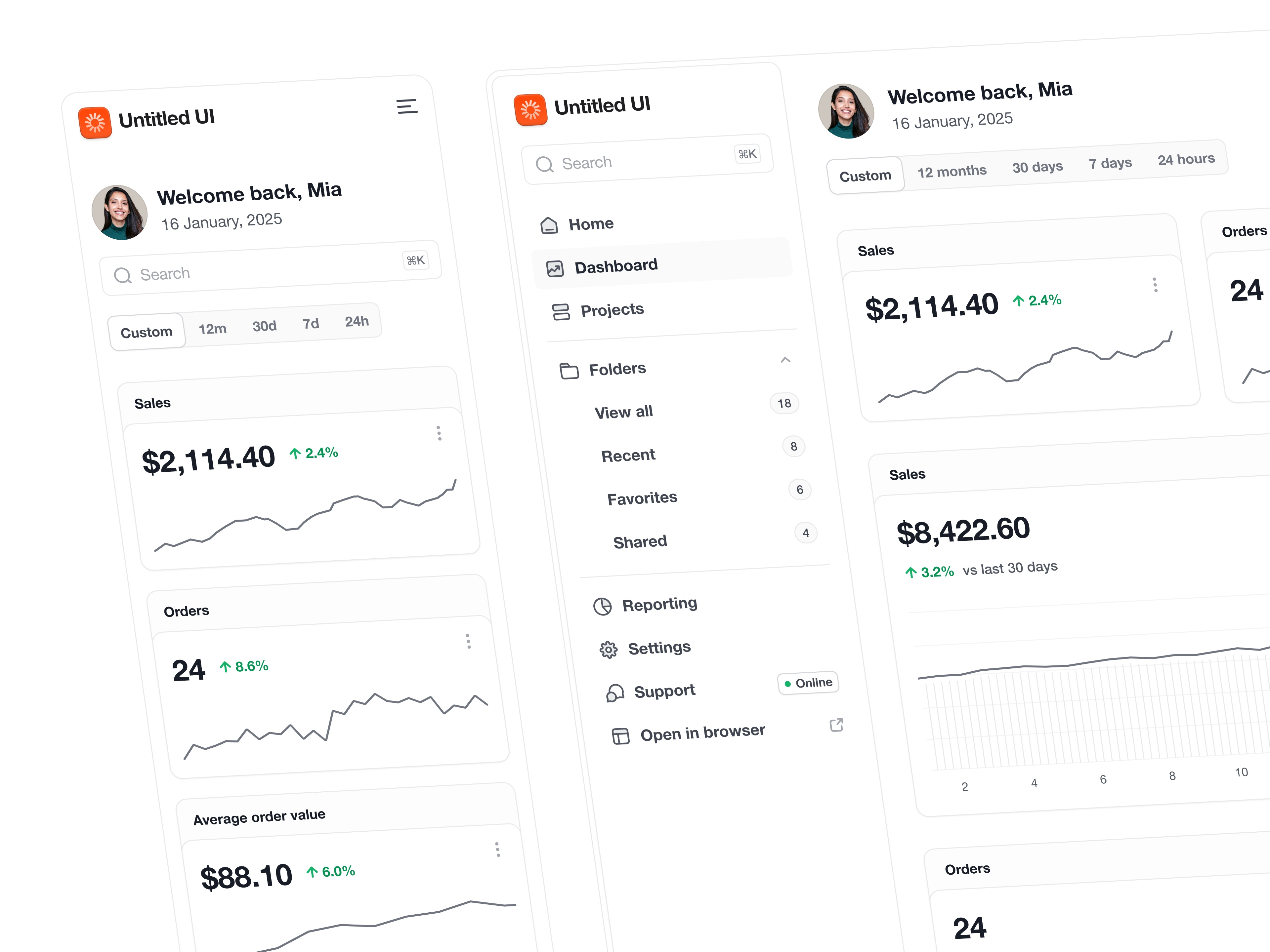 Sales dashboard — Untitled UI by Jordan Hughes® on Dribbble