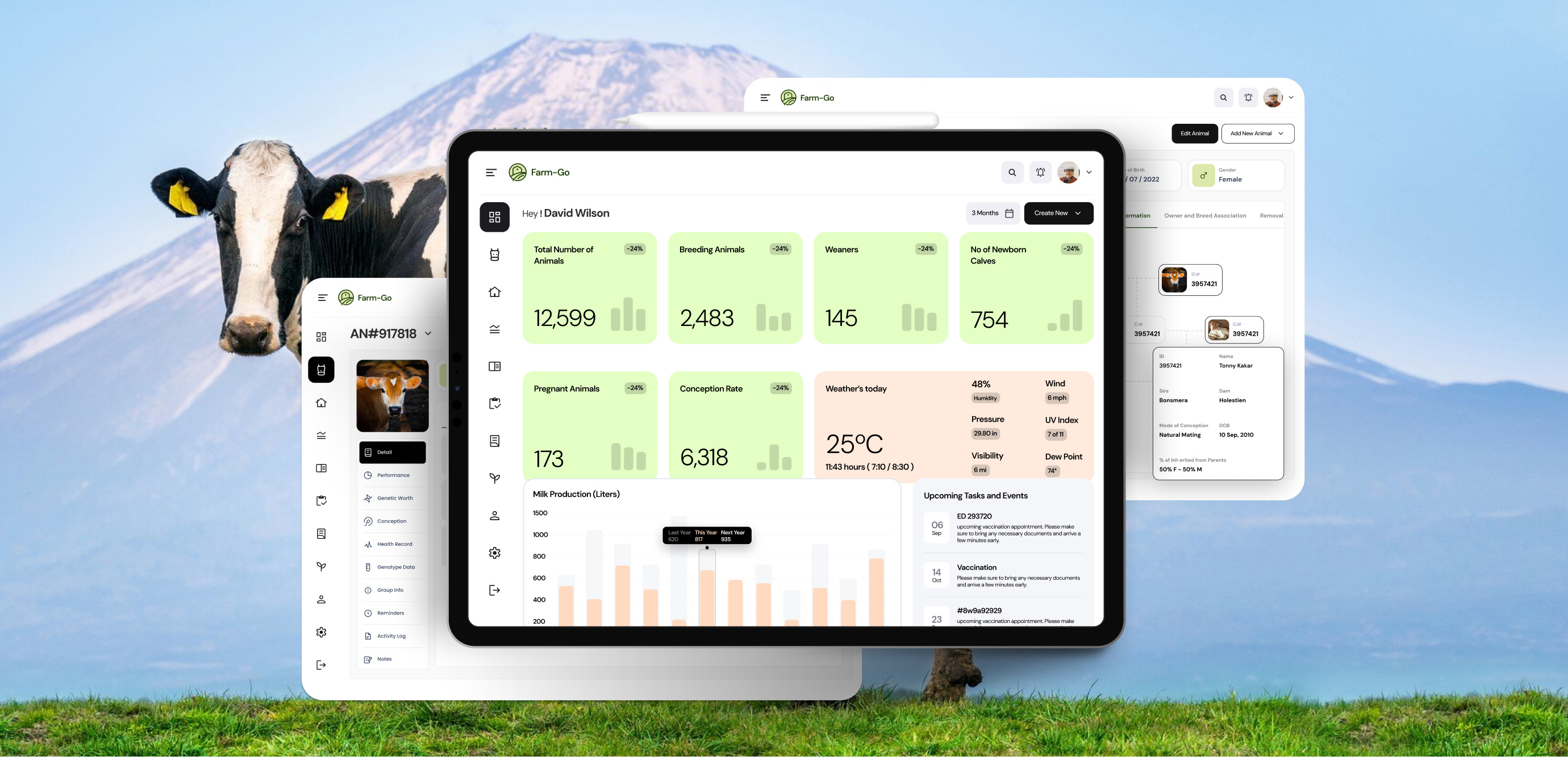 Farm Management Dashboard by Hassan Ali on Dribbble