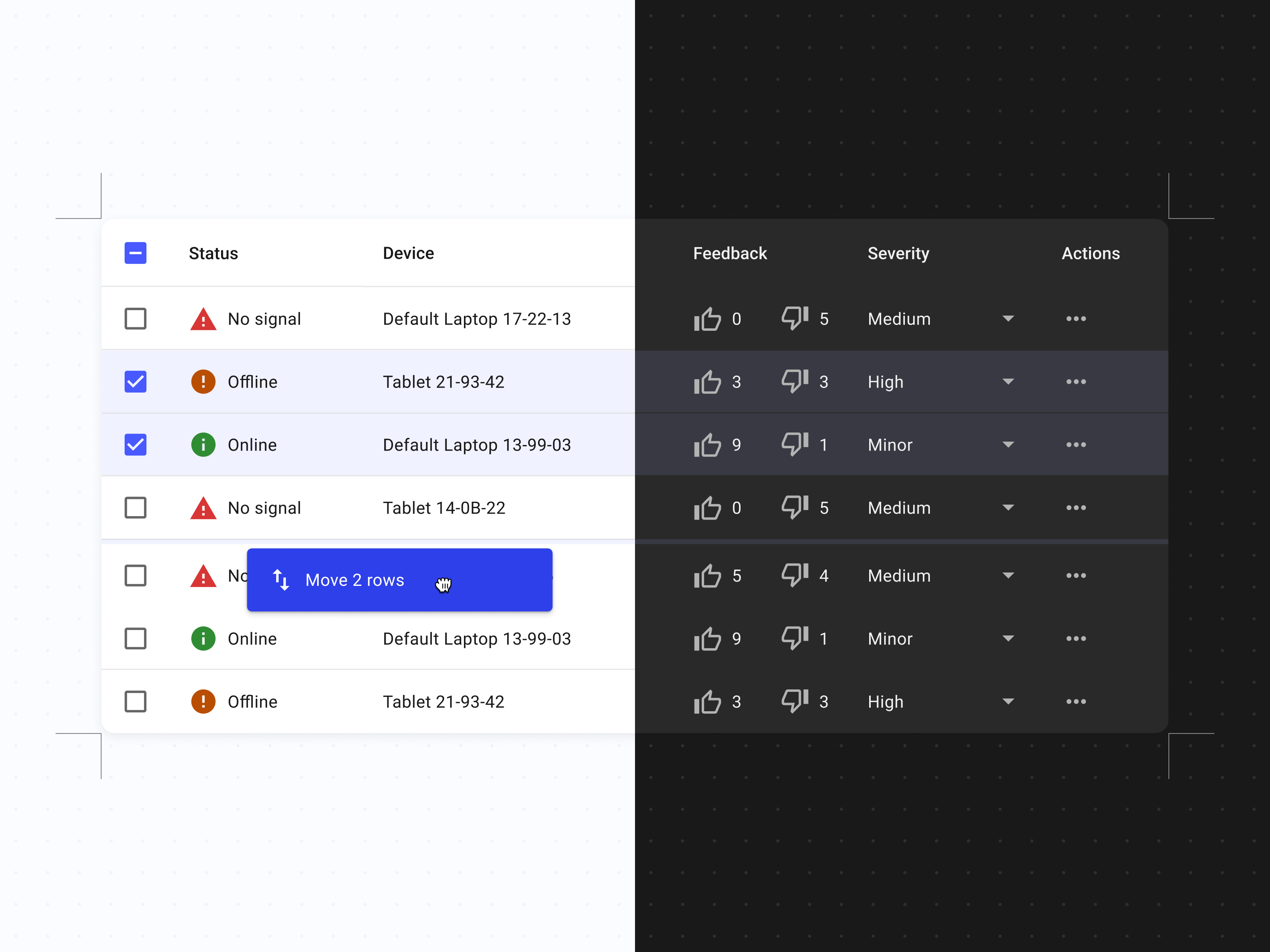 Coherent Design System by Coherent Solutions on Dribbble