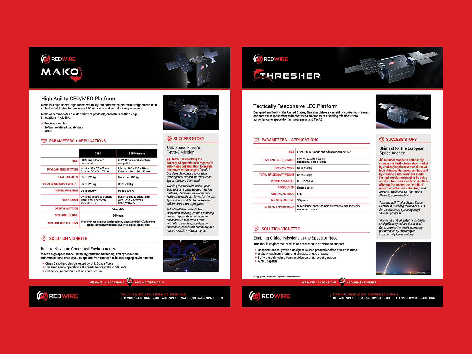 Redwire Mako and Thresher Flysheets by Carmen Neumann on Dribbble