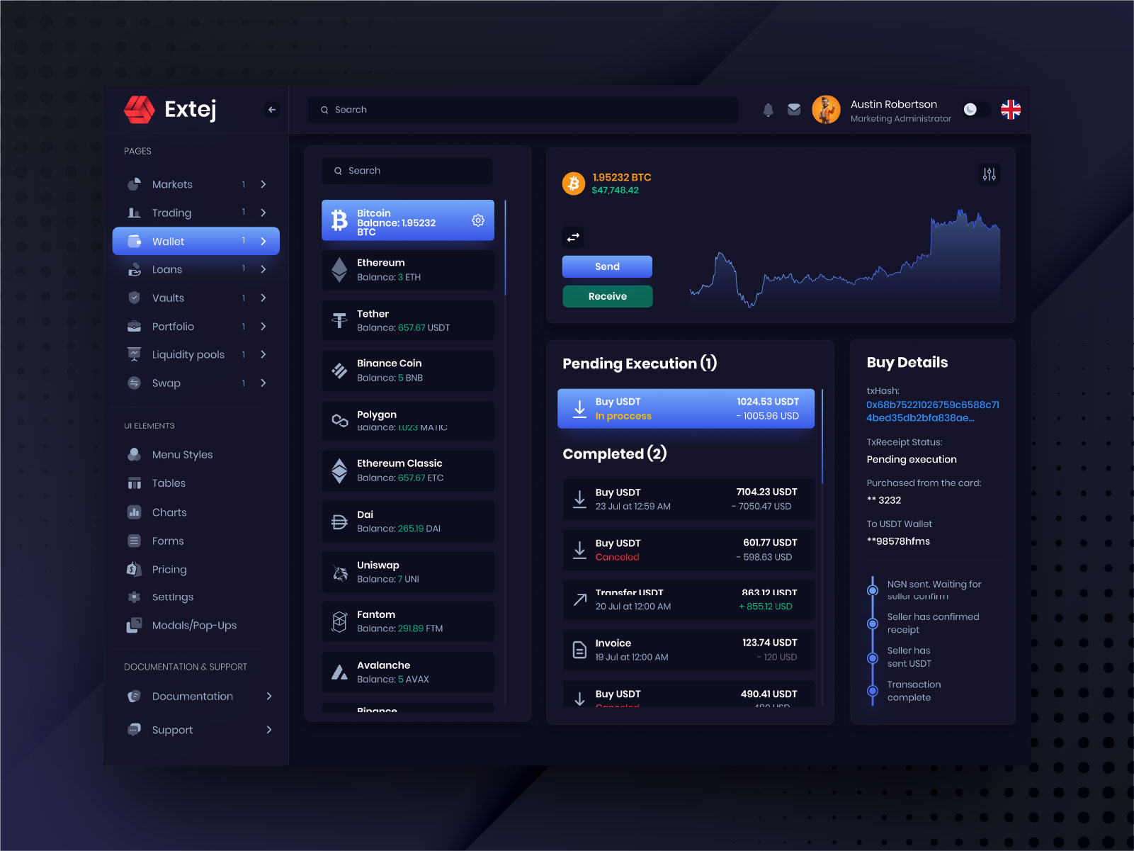 Crypto Wallet Dashboard Template by Extej UI UX Design Agency on Dribbble
