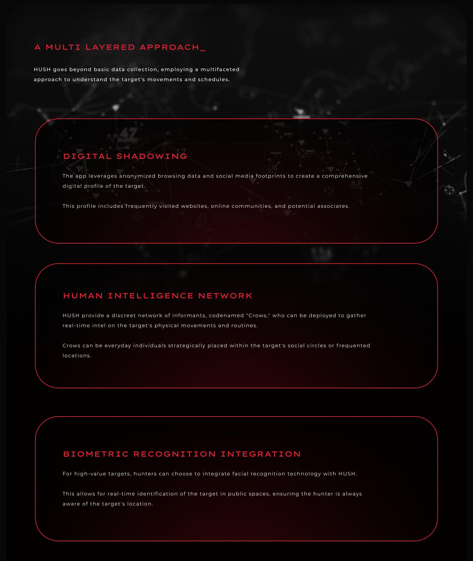 UI UX Design Case Study of 'Hush' The Hitman's App 🧰 by Vallabh Ravan on Dribbble