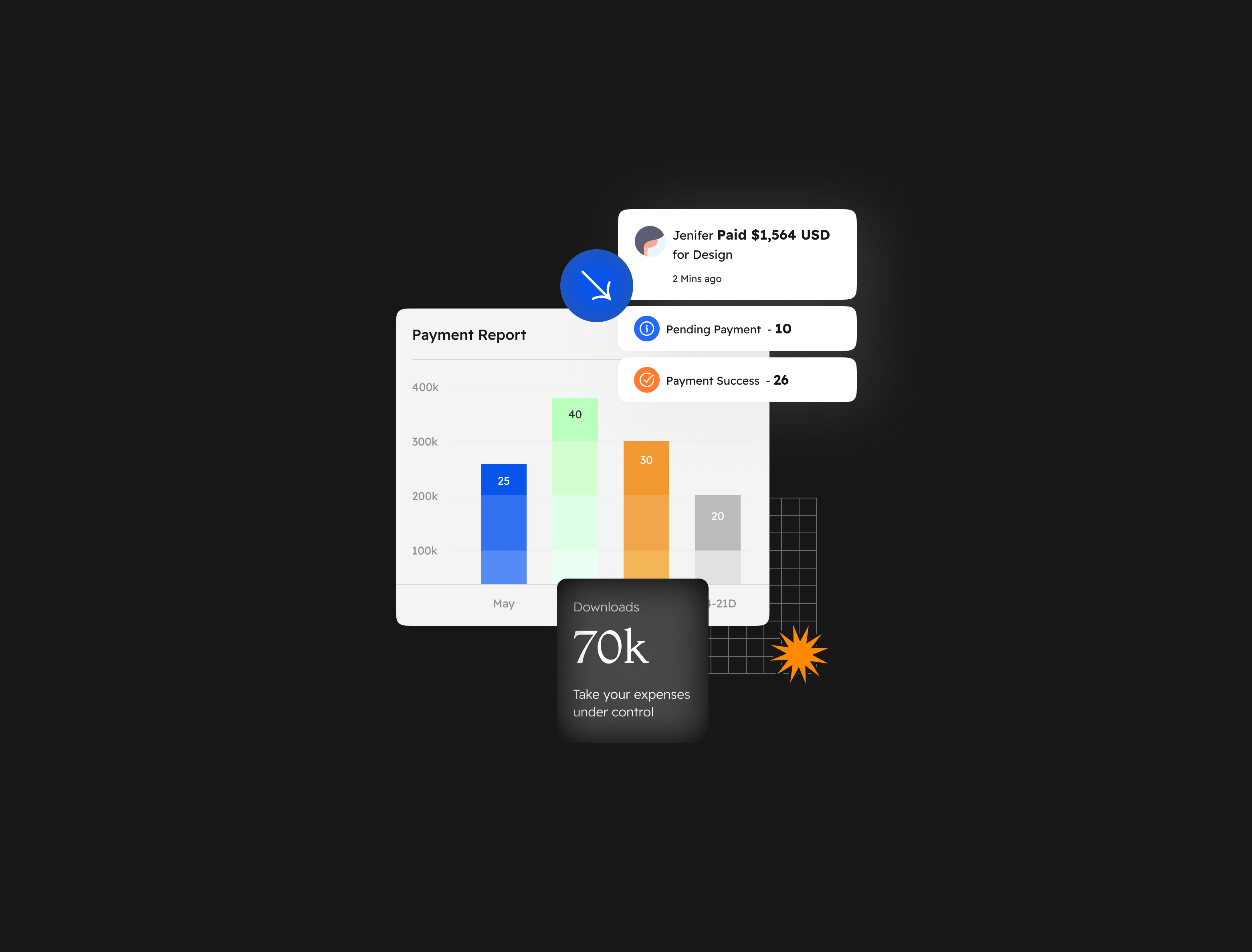 Sincope -Financial Management landing Page by DesiznLab Studio on Dribbble