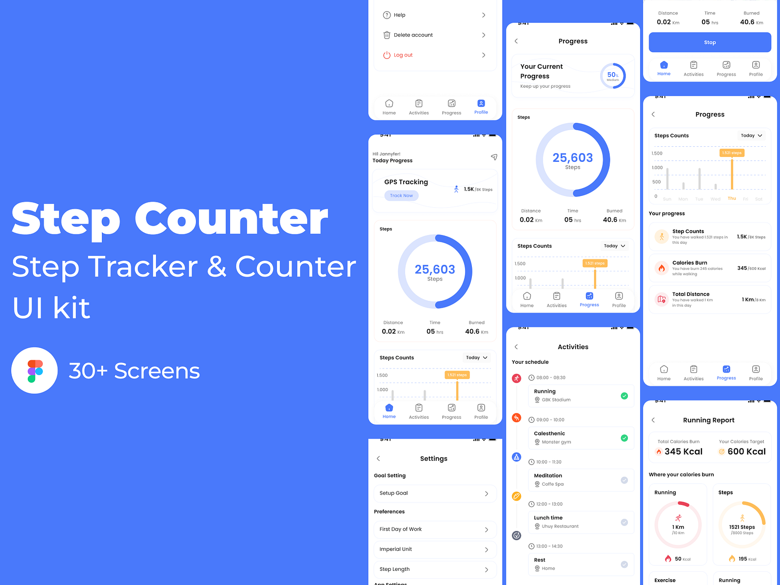 Step Counter and Tracker UI KIT by Mariam Batool on Dribbble