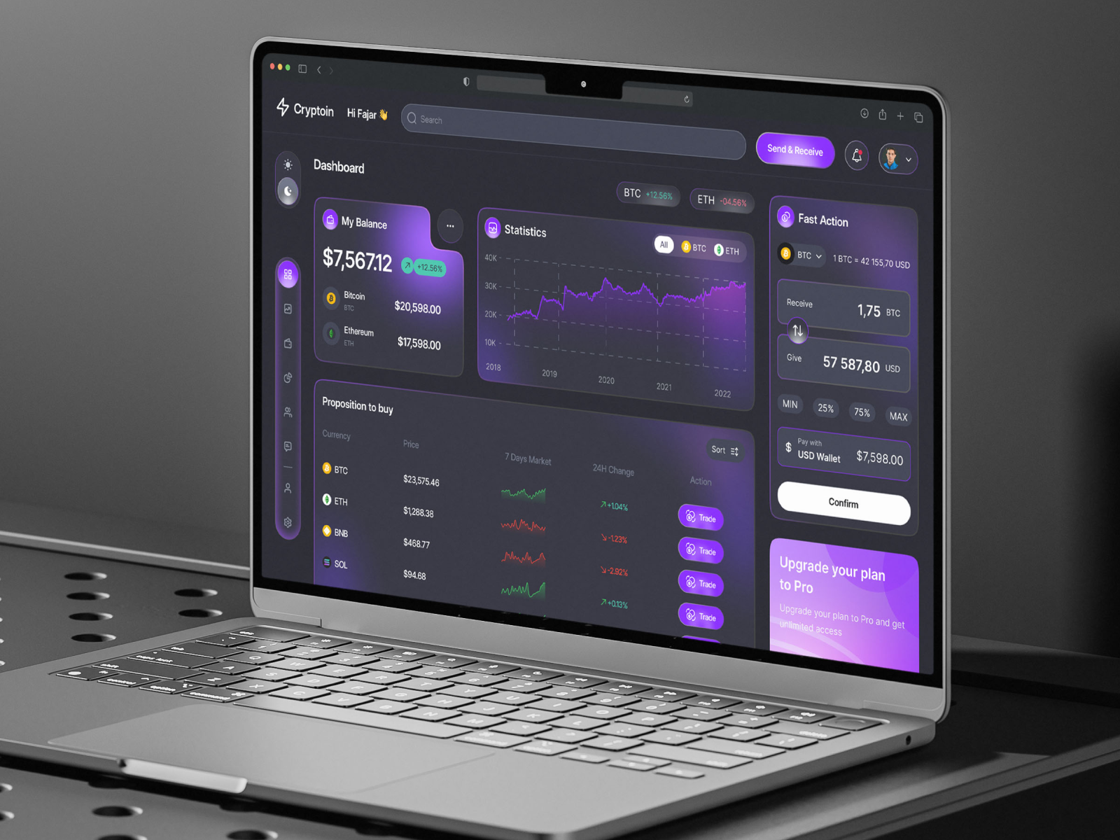 Cryptoin - Crypto Exchange Dashboard by Fajar Firmansyah for dpopstudio ...