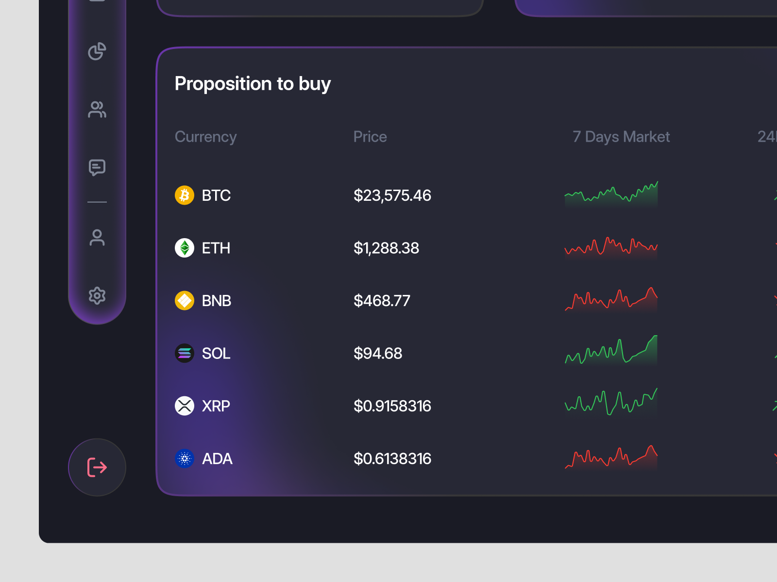 Cryptoin - Crypto Exchange Dashboard by Fajar Firmansyah for dpopstudio ...