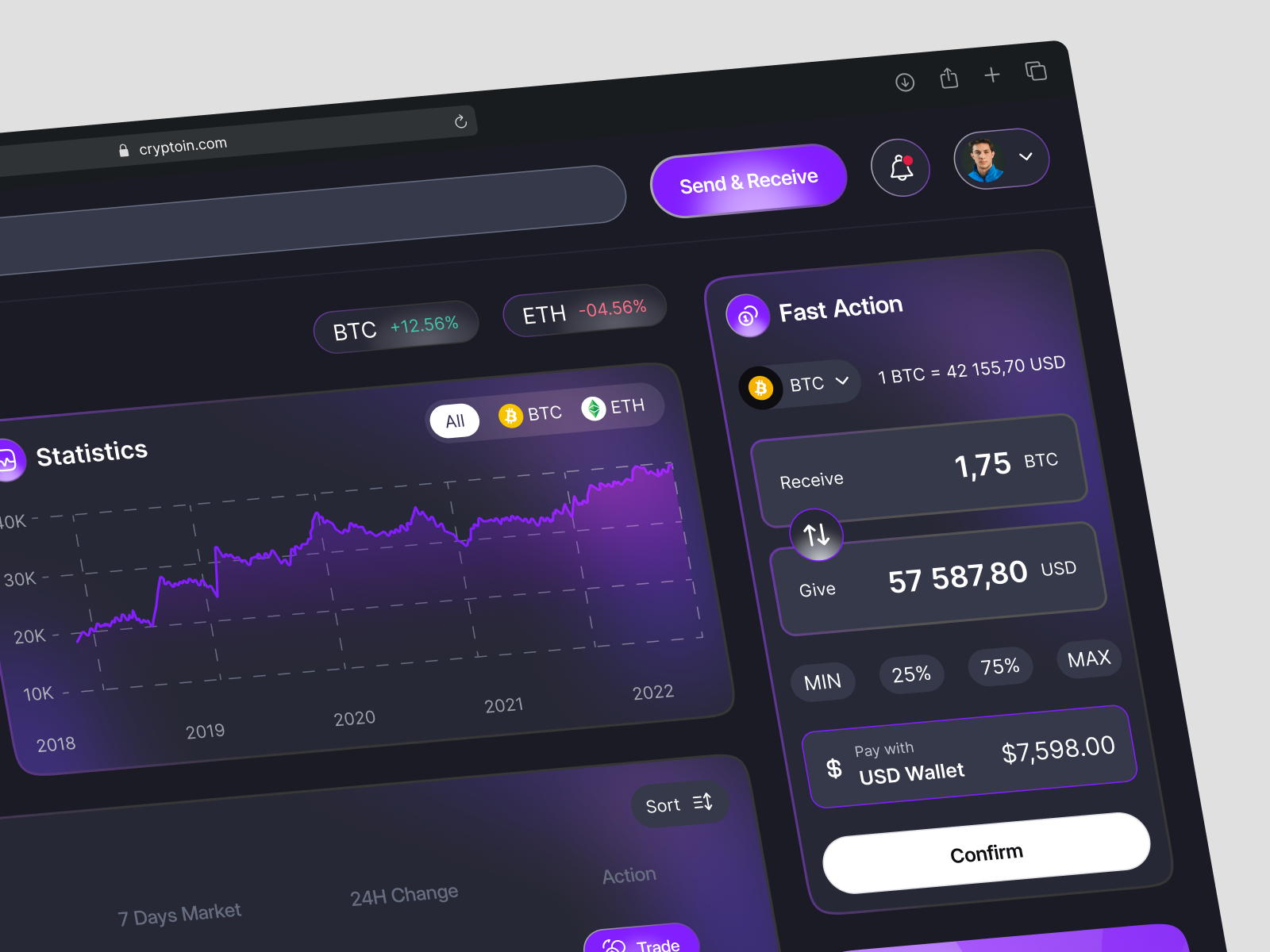 Cryptoin - Crypto Exchange Dashboard by Fajar Firmansyah for dpopstudio ...