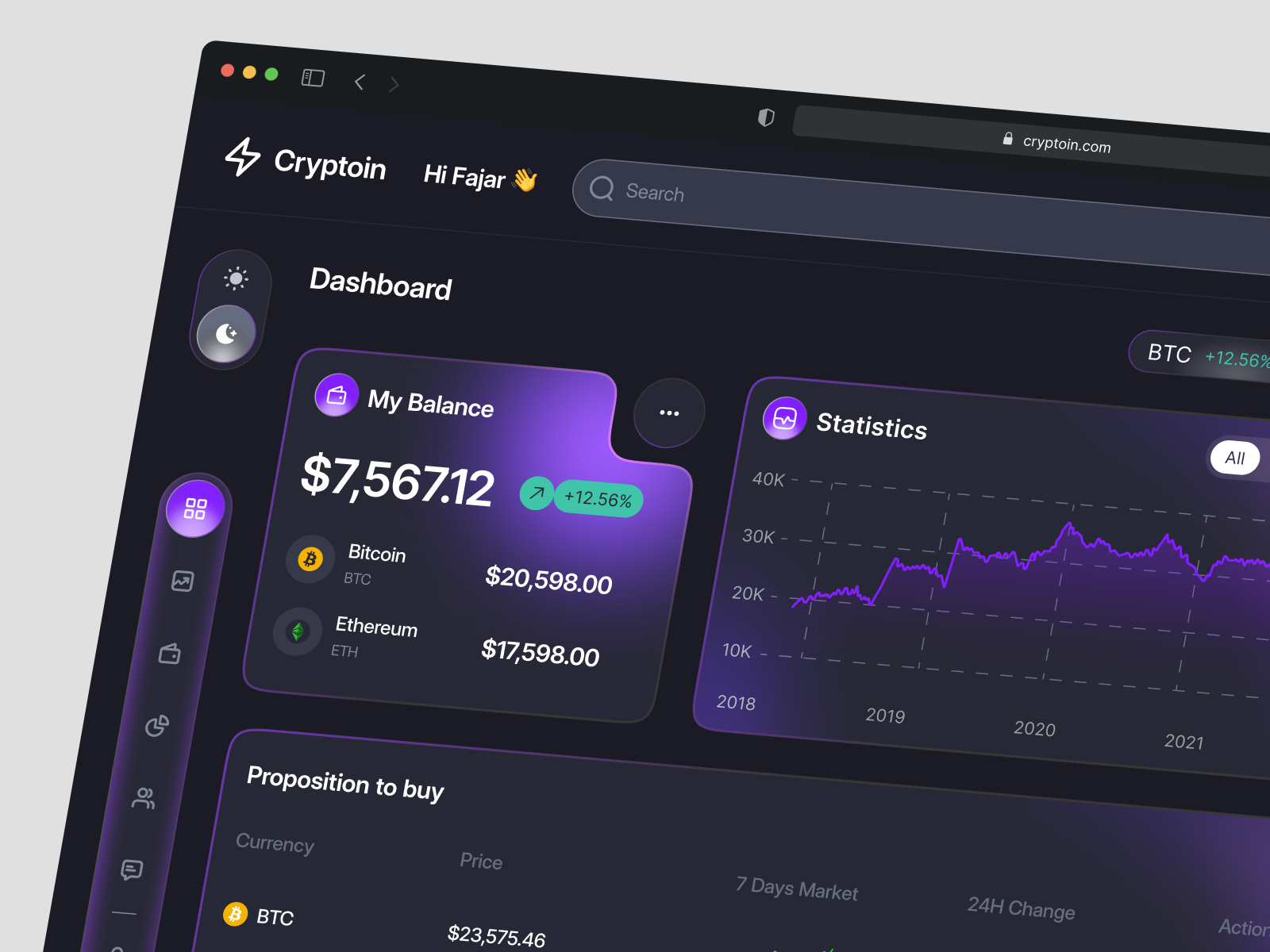 Cryptoin - Crypto Exchange Dashboard by Fajar Firmansyah for dpopstudio ...