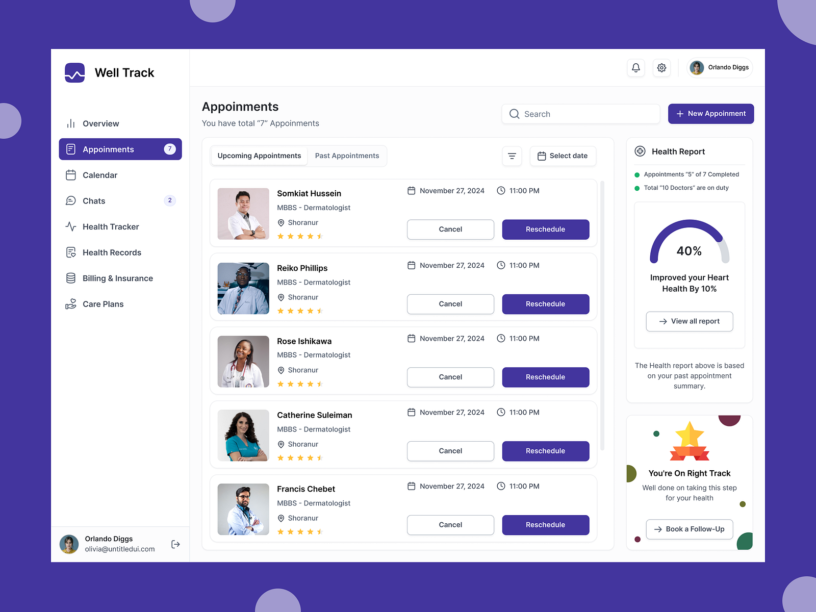 "Well Track – Appointment Summary Dashboard" by ASWIN V R on Dribbble