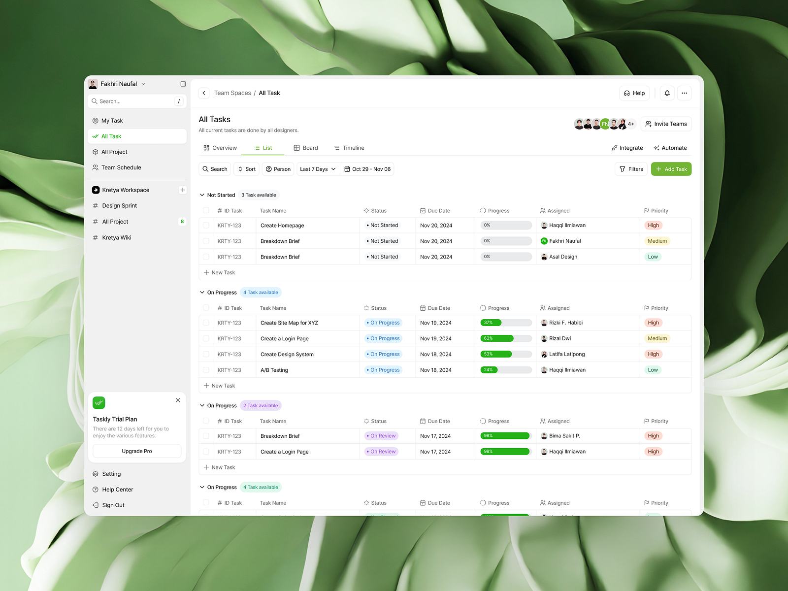 TasklyPro – Team Management by Fakhri Naufal for Kretya Studio on Dribbble