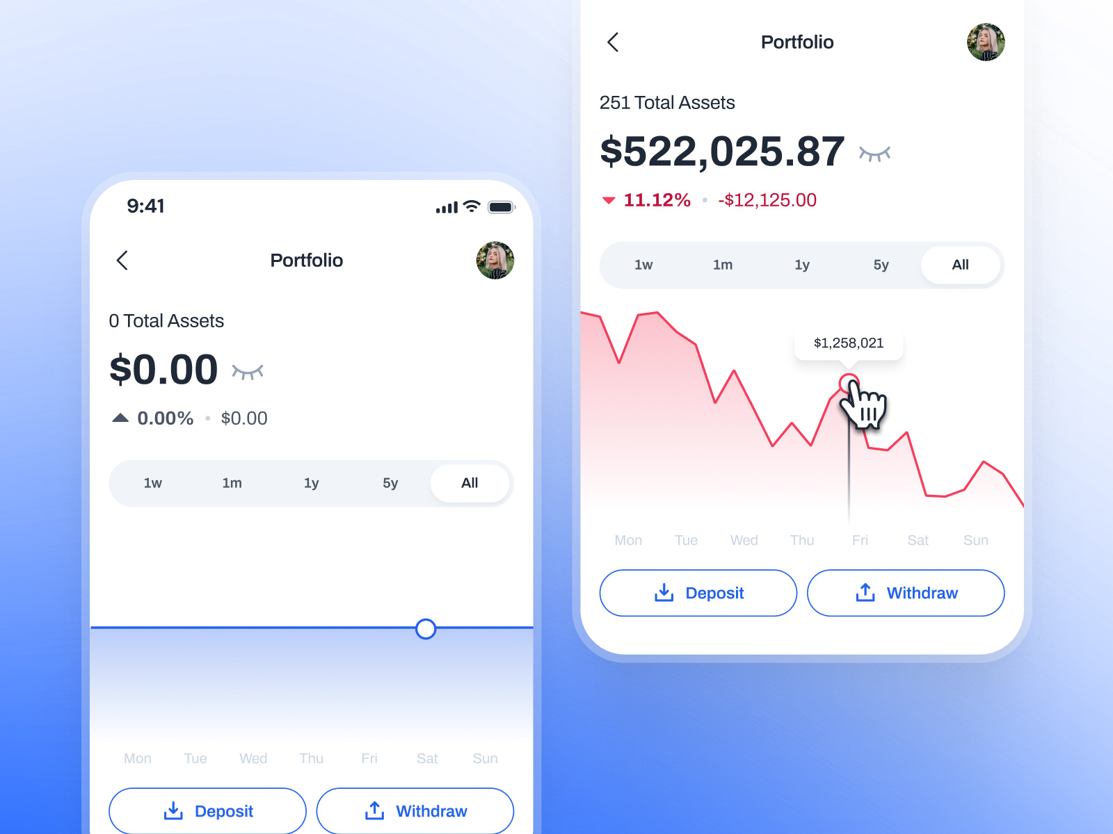 blockfy: AI Crypto Investing & Trading App - KYC Verification UI by ...