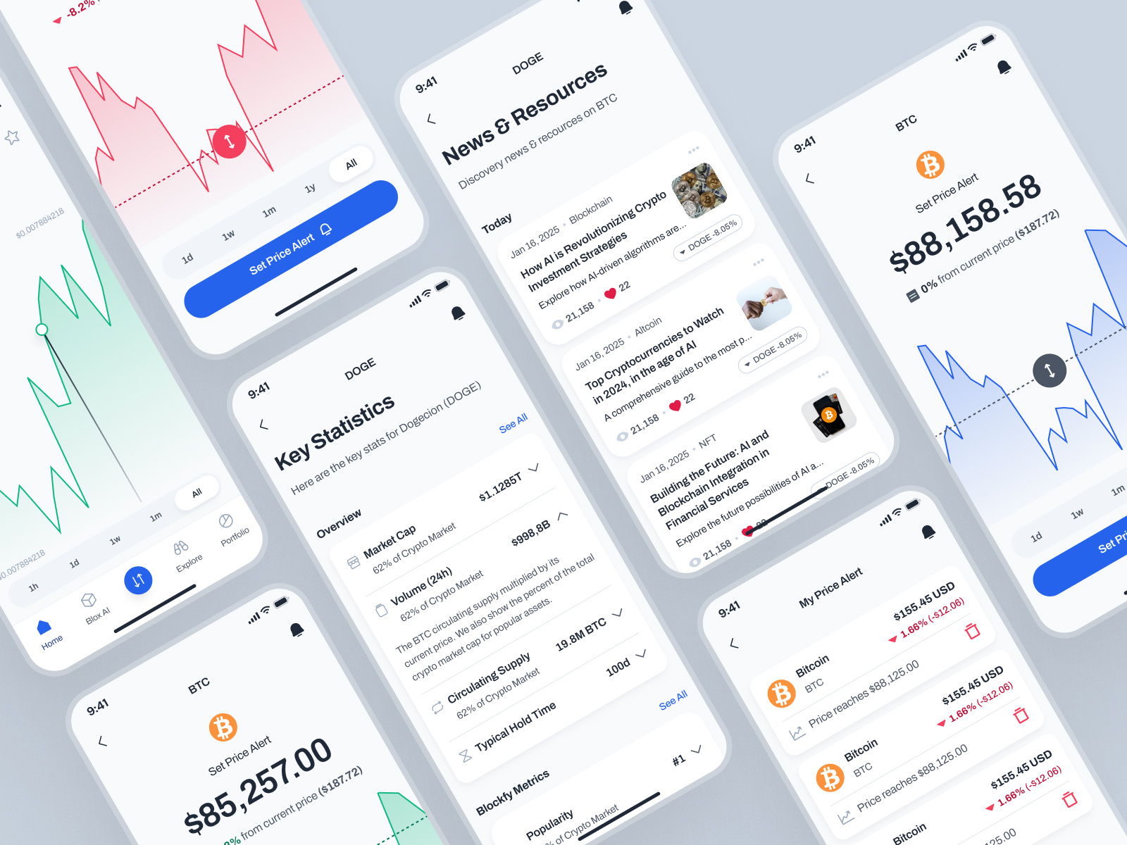 blockfy: AI Crypto Investing & Trading App - Transaction Insight by ...